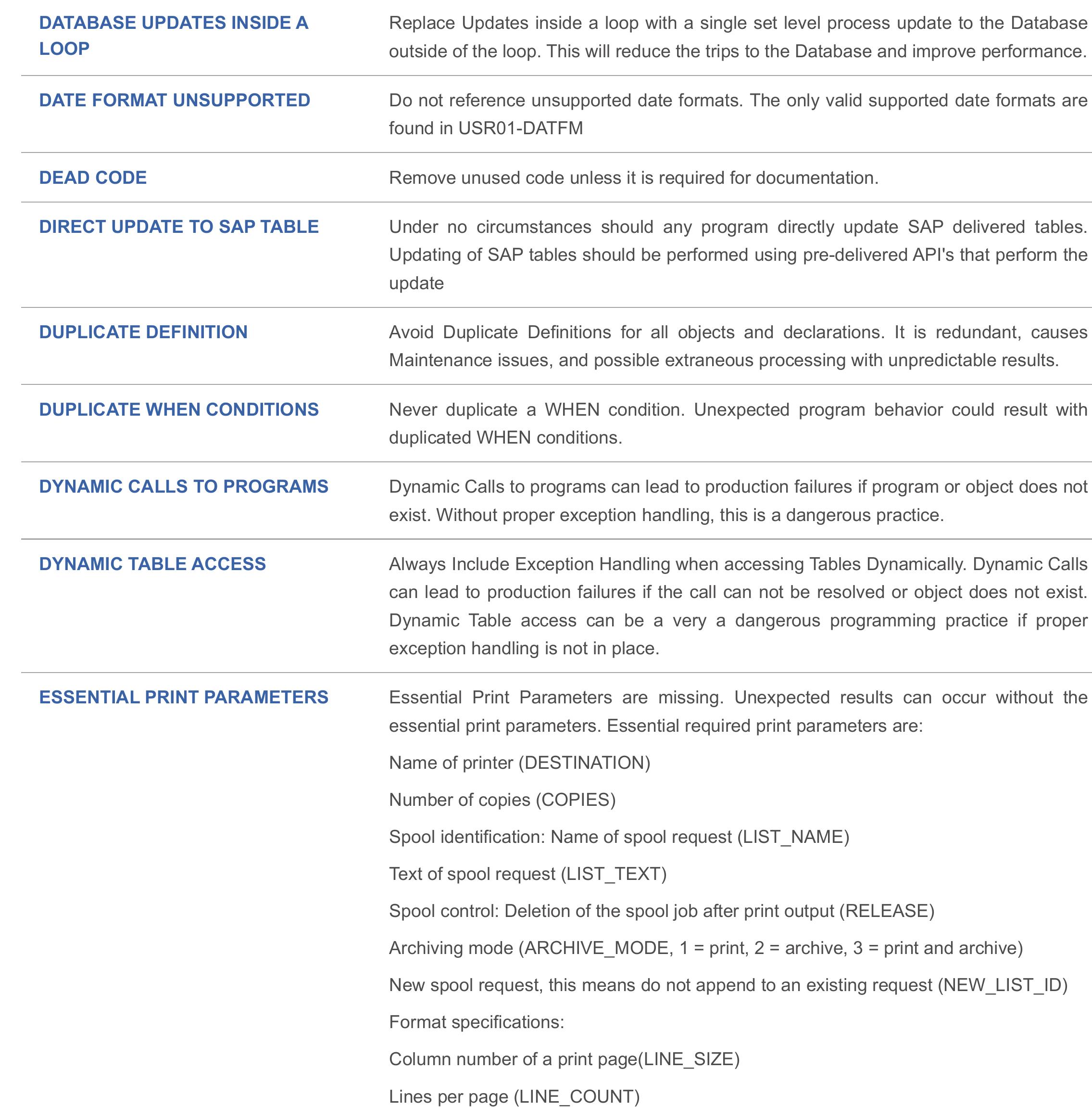 Table 3 - ABAP Coding Standards Reference Guide