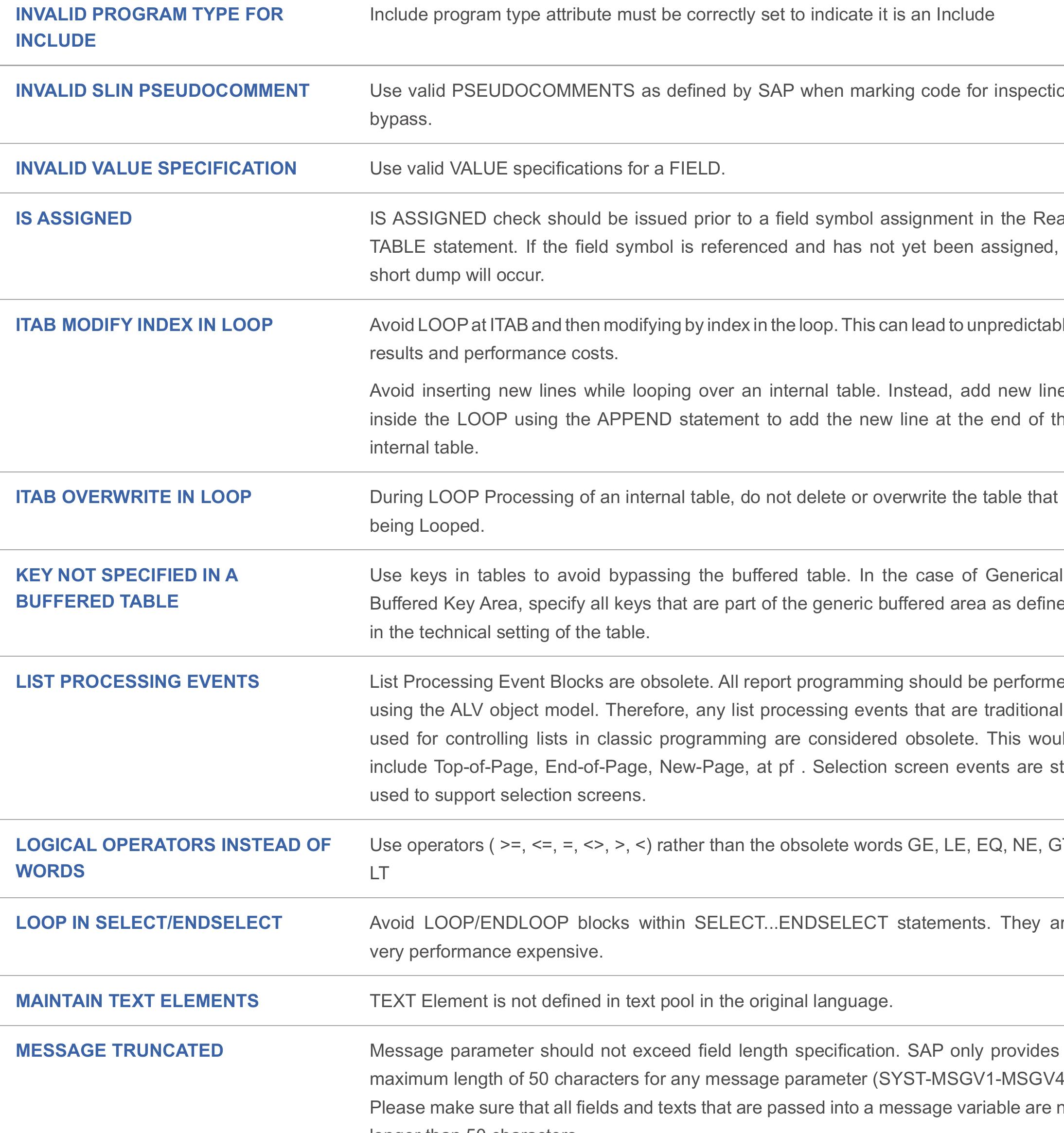 Table 8 - ABAP Coding Standards Reference Guide Table 8 - ABAP Coding Standards Reference Guide