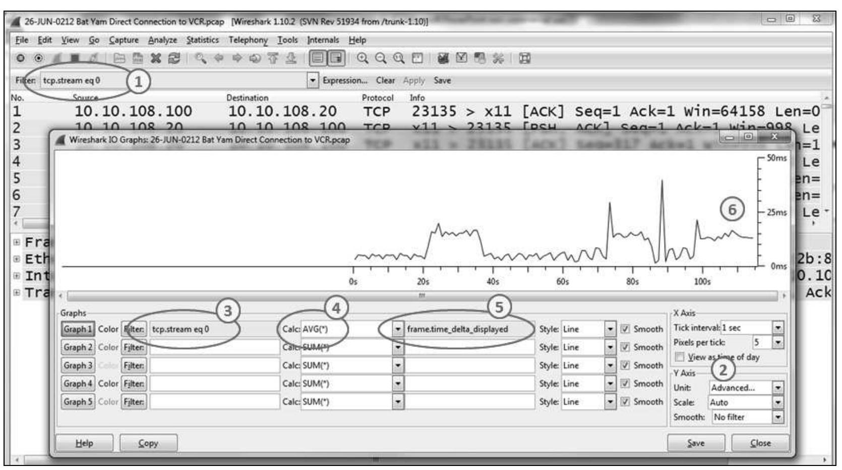 Figure 3 - Network Analysis Using Wireshark Cookbook