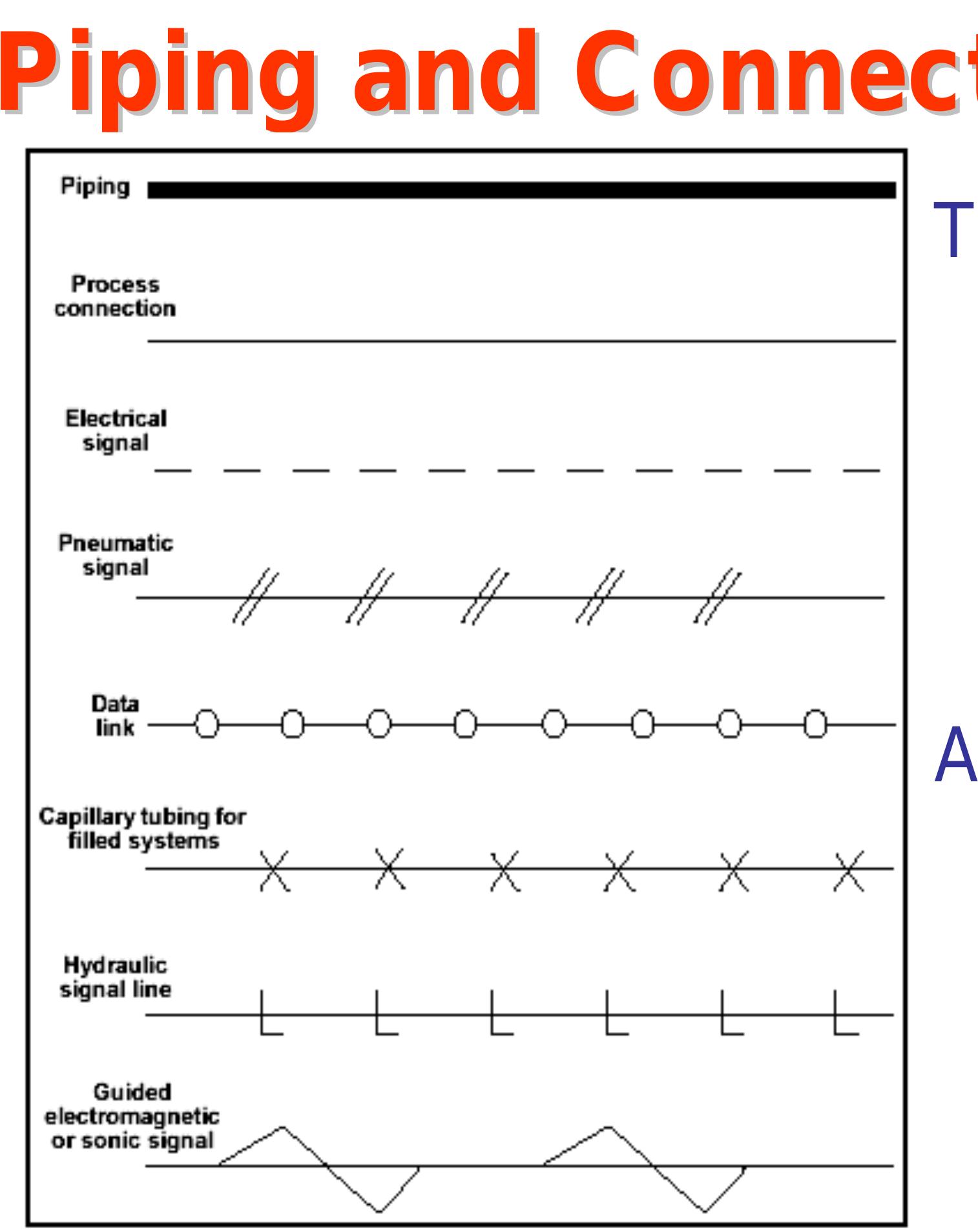 Piping and connection symbols