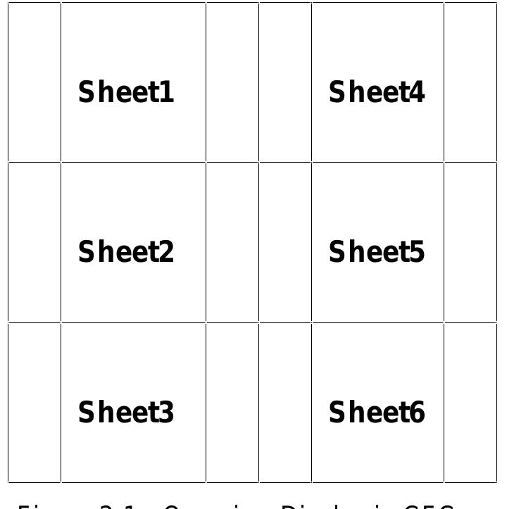 The chart is divided into six sheets that can all be seen at
