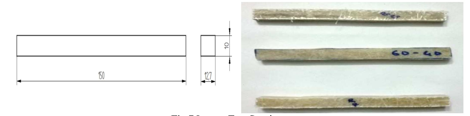 2.2.2.3 impact test: the impact test specimens are prepared