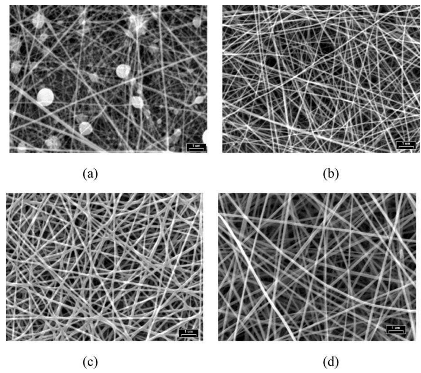 7ig. 4. scanning electron microscope photographs of