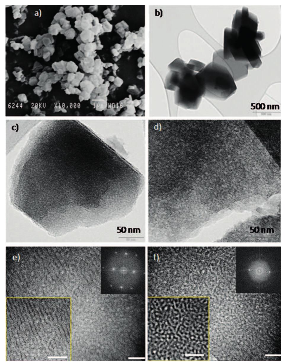 (PDF) Realizing the Commerncial Potential of Hierarchical Zeolites - final