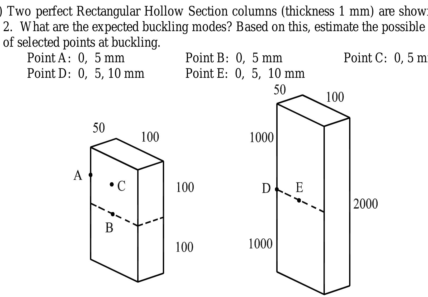 Rectangular hollow section c olumns