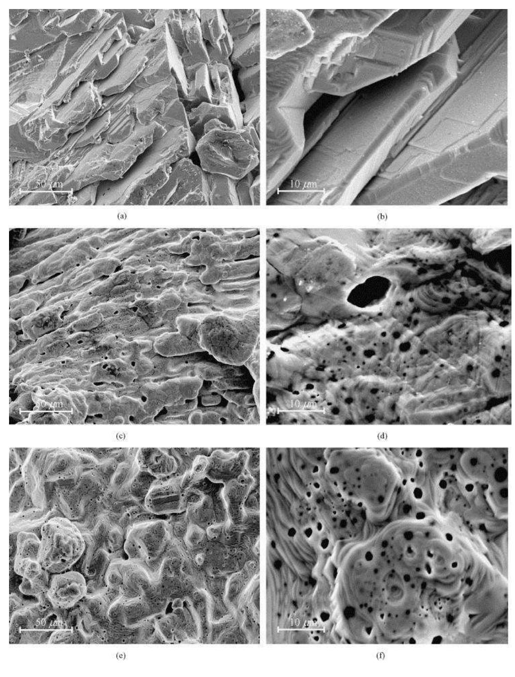 (PDF) PROCESS FLOW DIAGRAM: POLYETHYLENE
