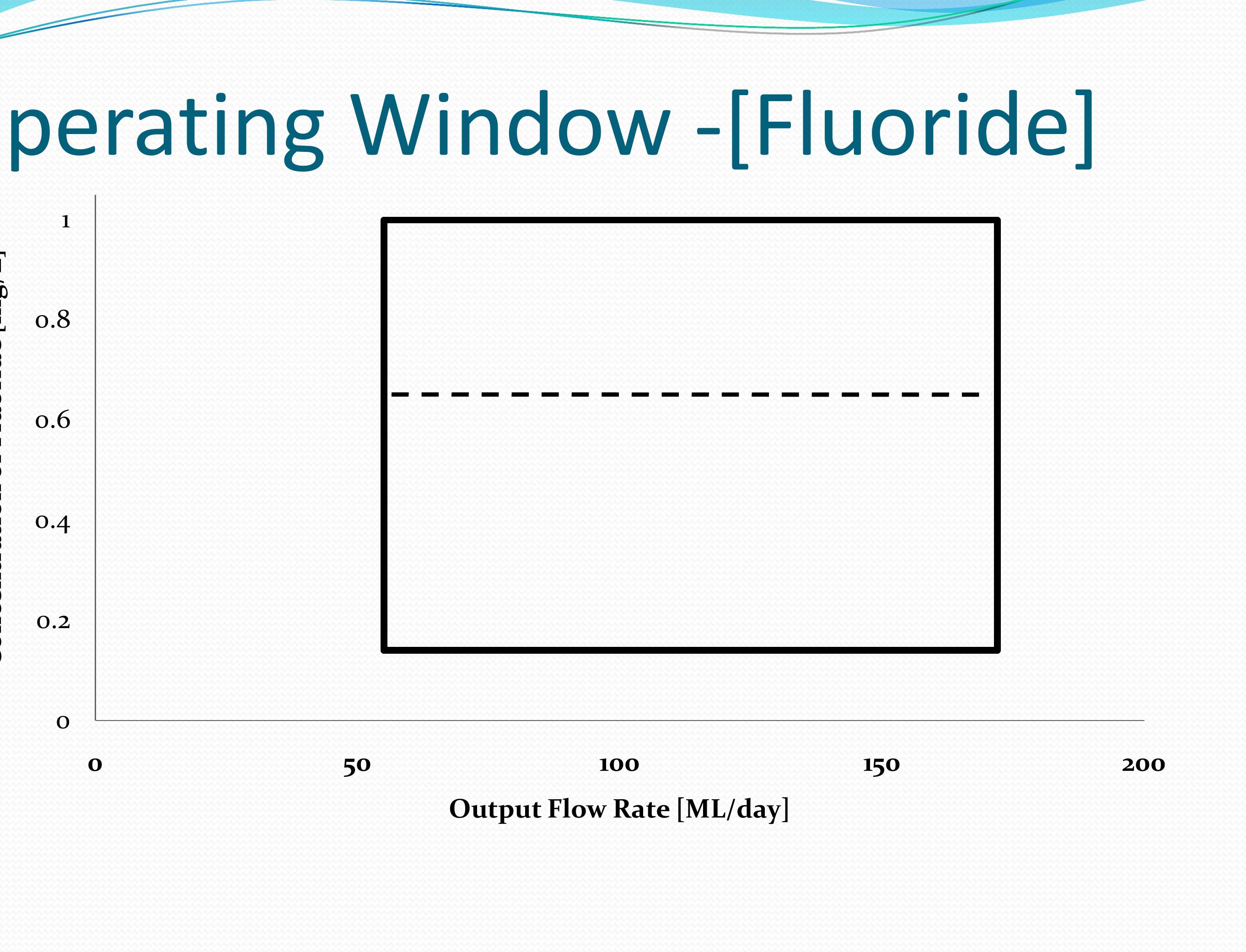 (PDF) PROCESS FLOW DIAGRAM: POLYETHYLENE