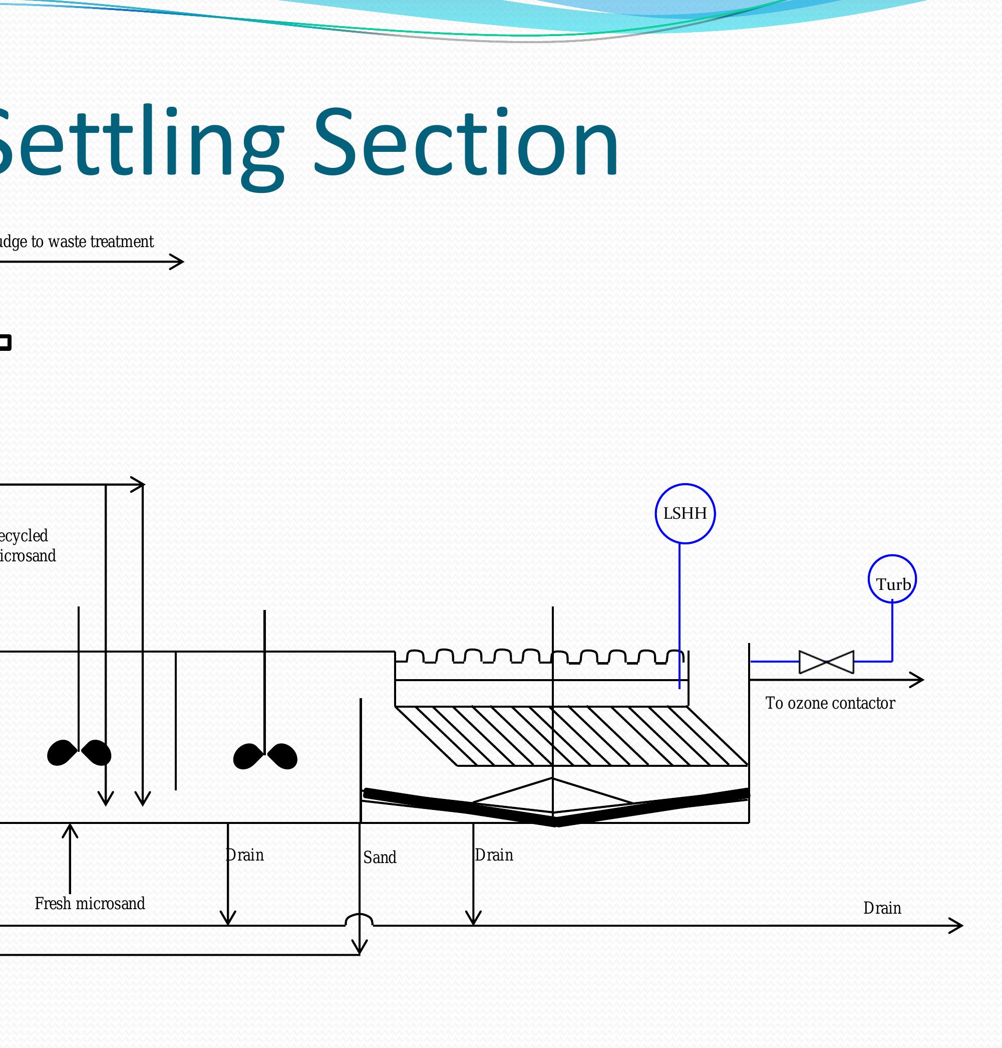 (PDF) PROCESS FLOW DIAGRAM: POLYETHYLENE