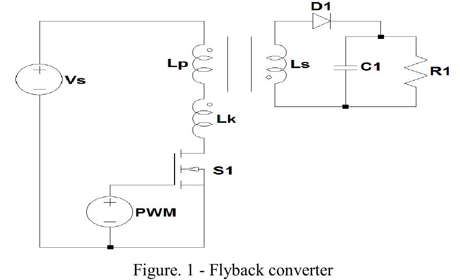 Depicts the standard model of a flyback converter including
