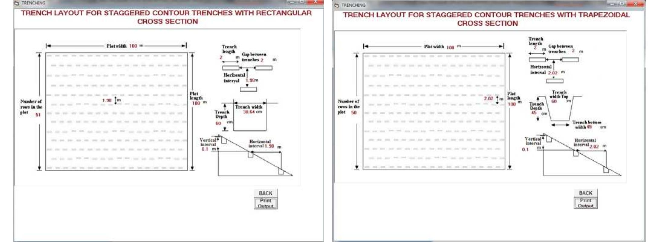 Layouts for staggered trenches with rectangular and