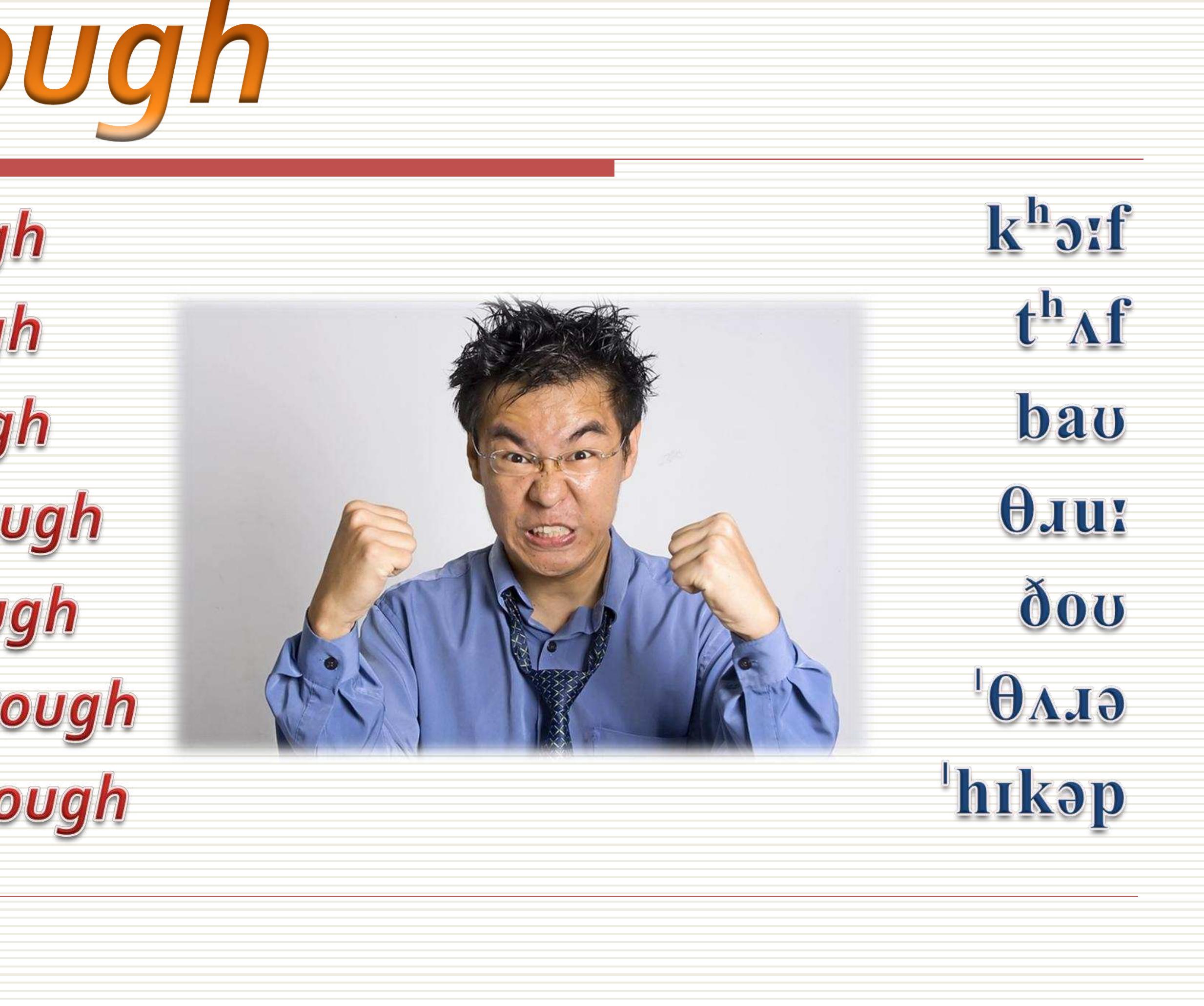 Figure 1 - from English Phonetics and Phonology (Lecture