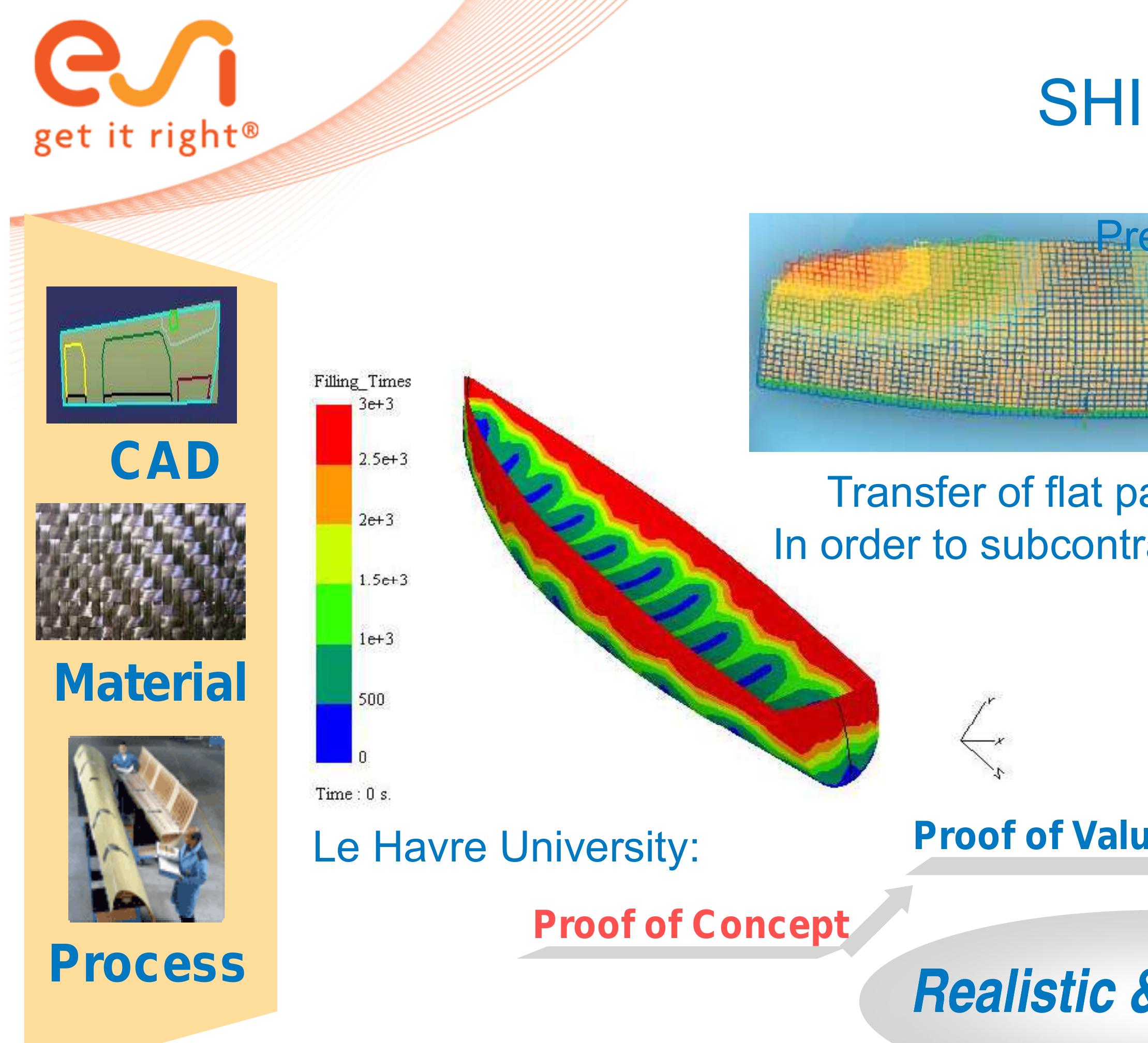 Figure 9 - PAM-RTM for CATIA V5 RTM & Infusion simulation in