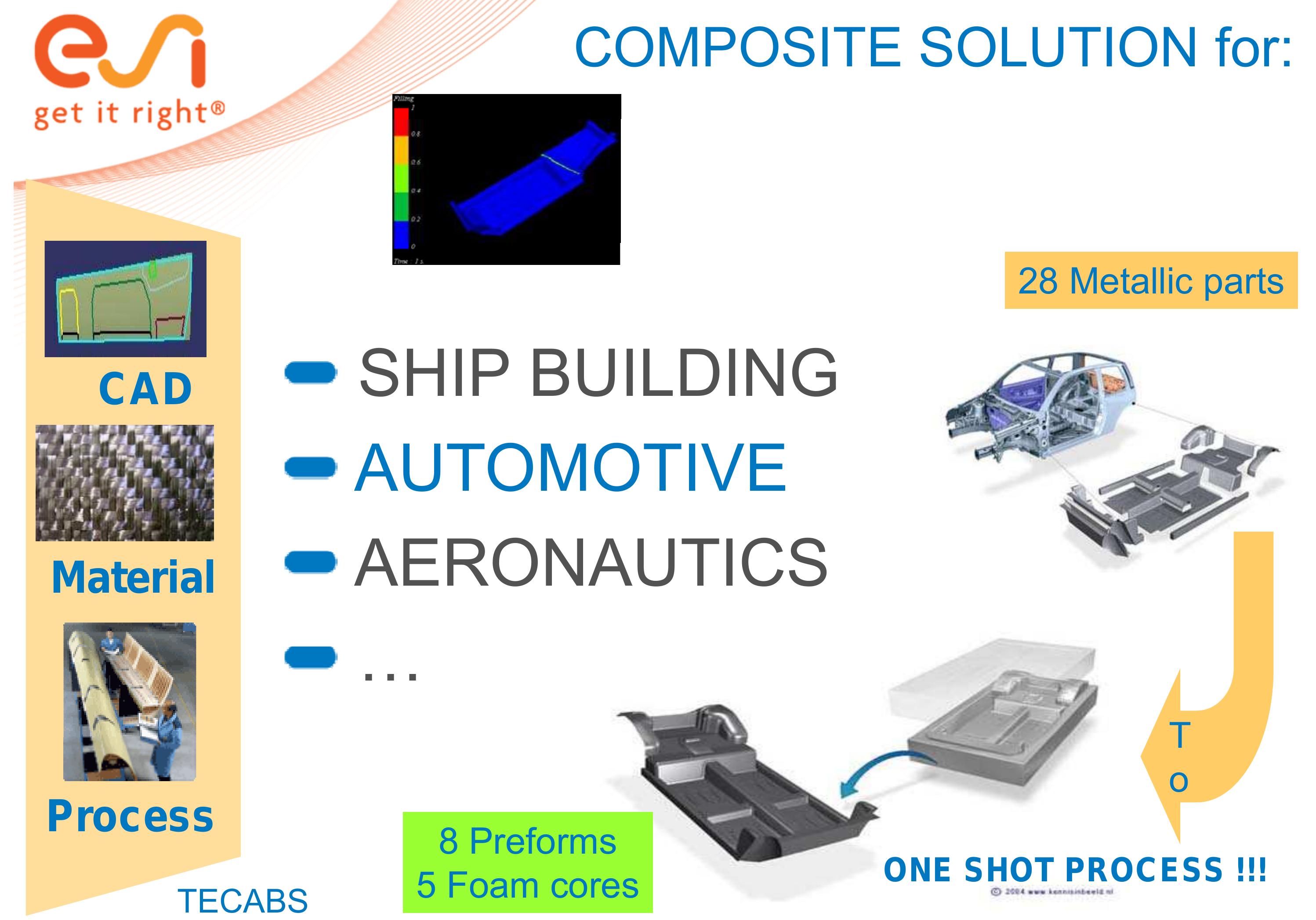 Figure 14 - PAM-RTM for CATIA V5 RTM & Infusion simulation