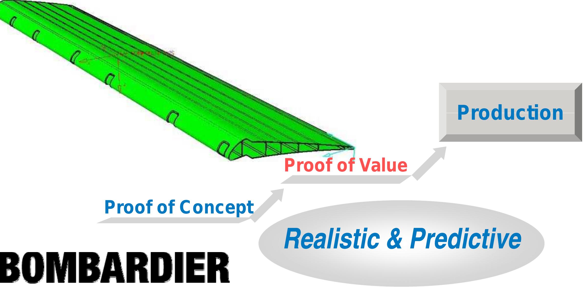 Figure 21 - PAM-RTM for CATIA V5 RTM & Infusion simulation
