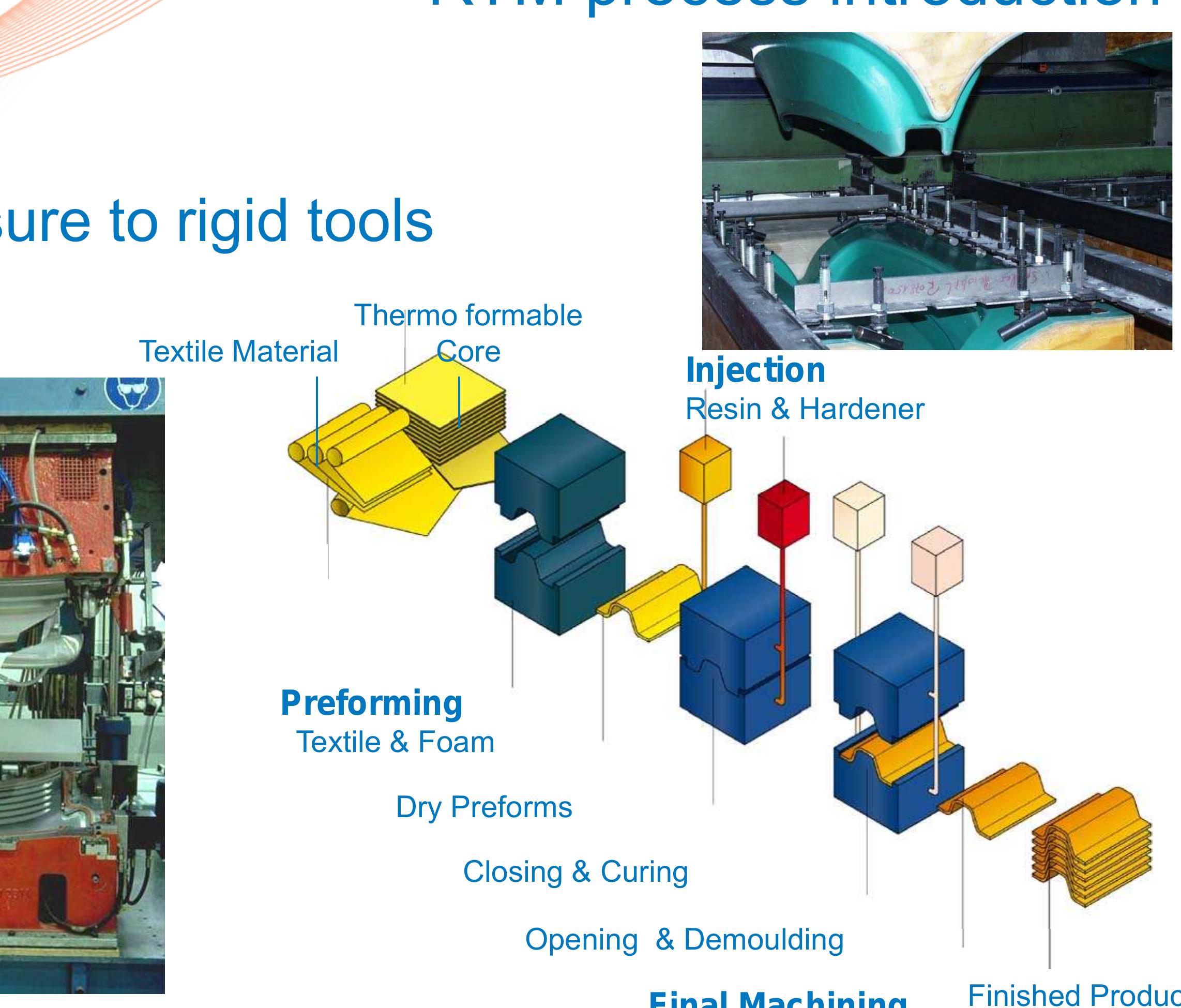 Figure 26 - PAM-RTM for CATIA V5 RTM & Infusion simulation