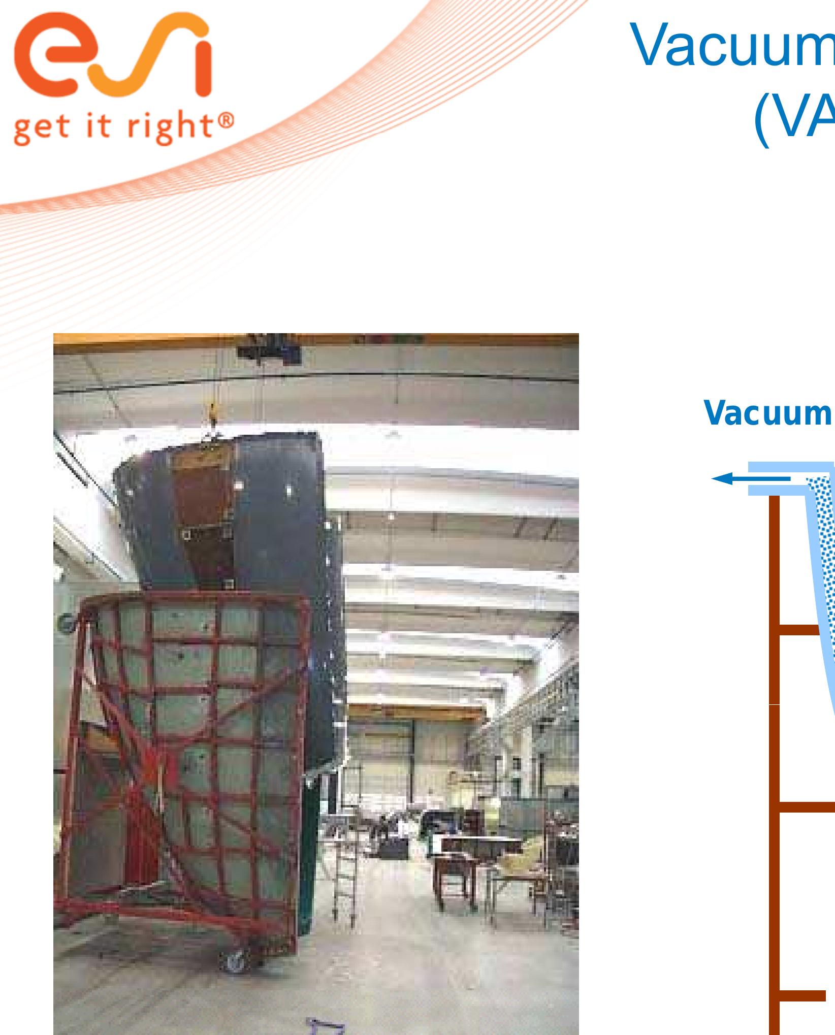 Figure 28 - PAM-RTM for CATIA V5 RTM & Infusion simulation