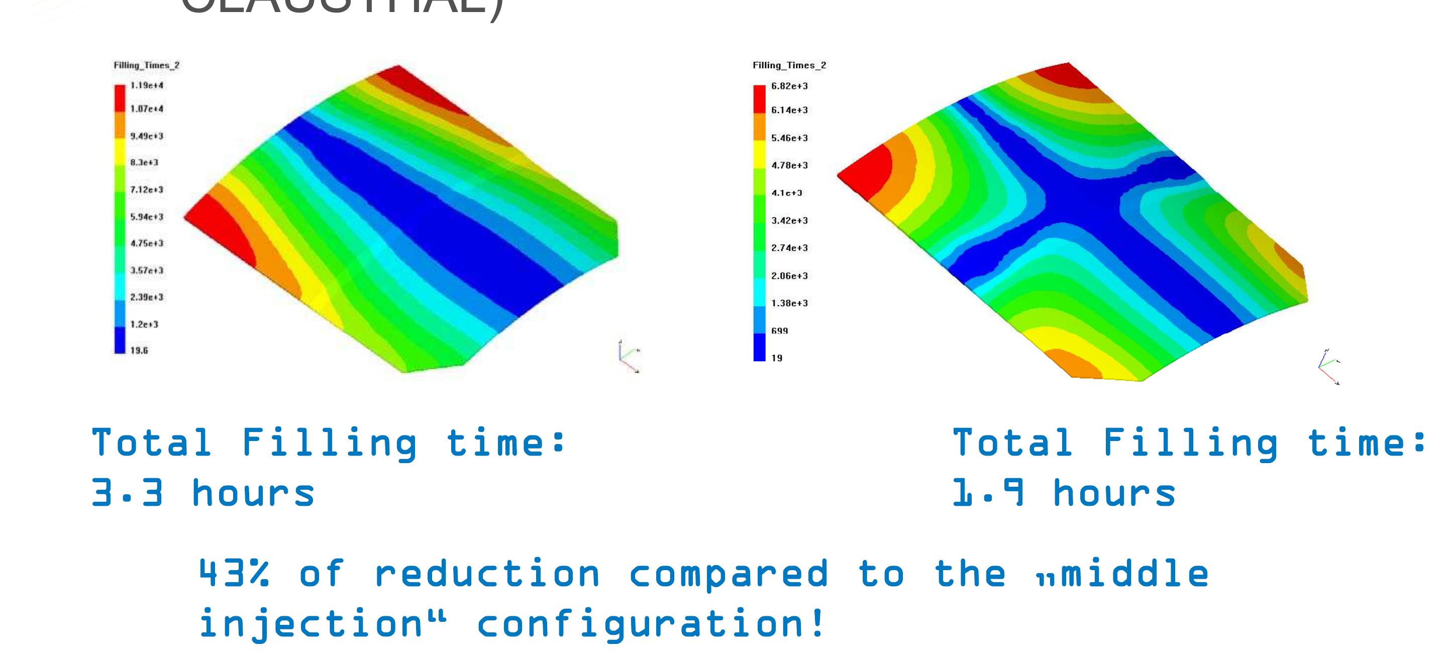Figure 33 - PAM-RTM for CATIA V5 RTM & Infusion simulation