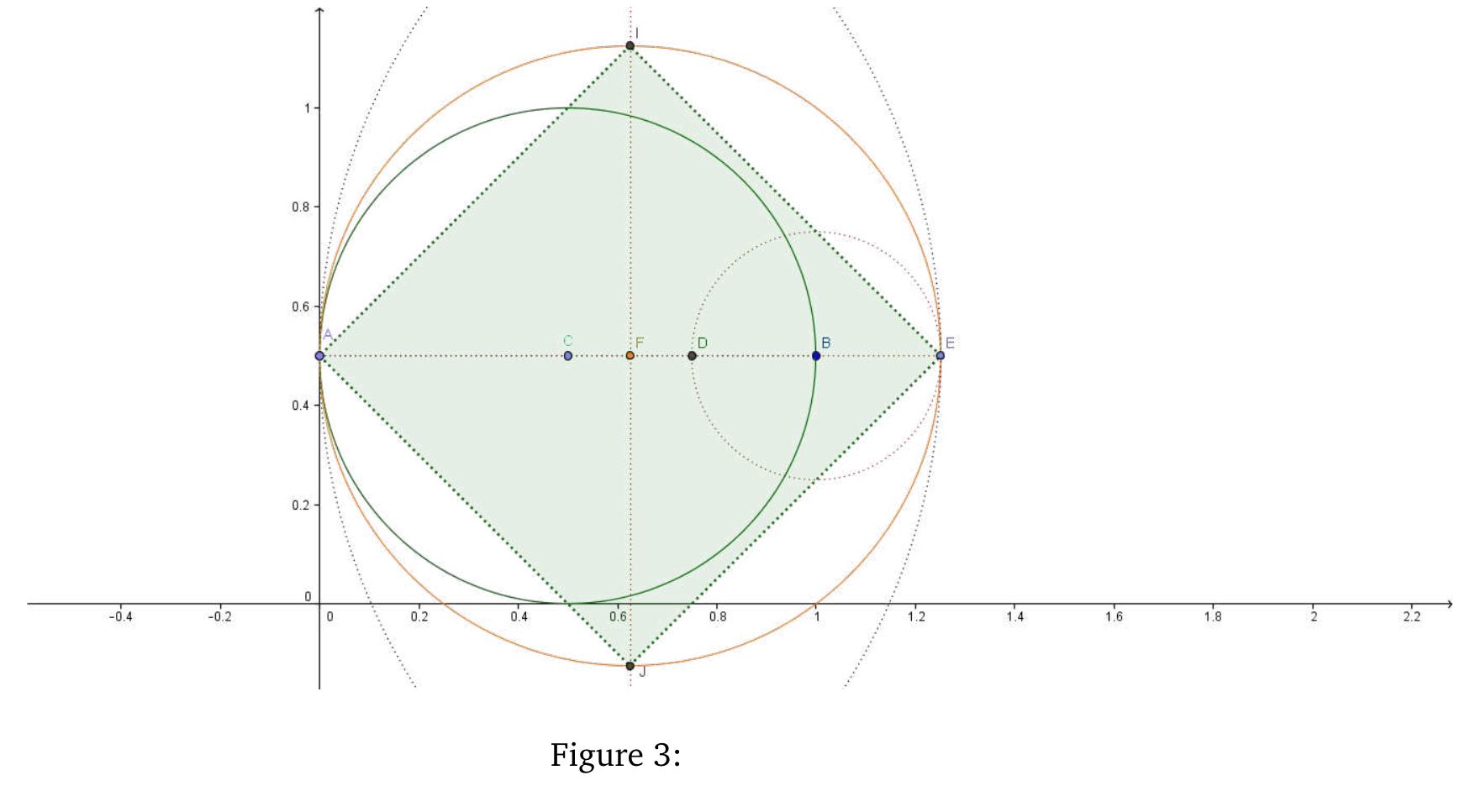 (PDF) Ancient Values of Pi