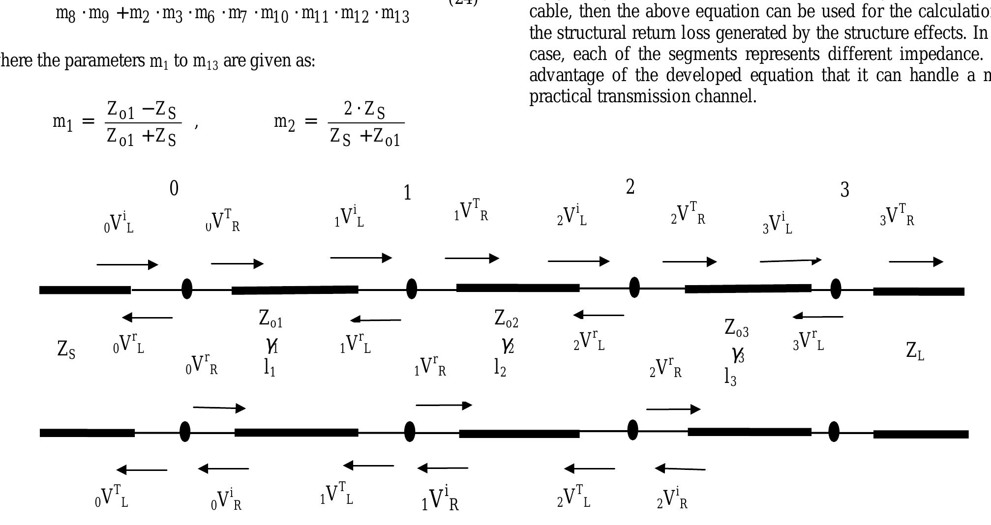 A source-connector-cable-connector-load transmission