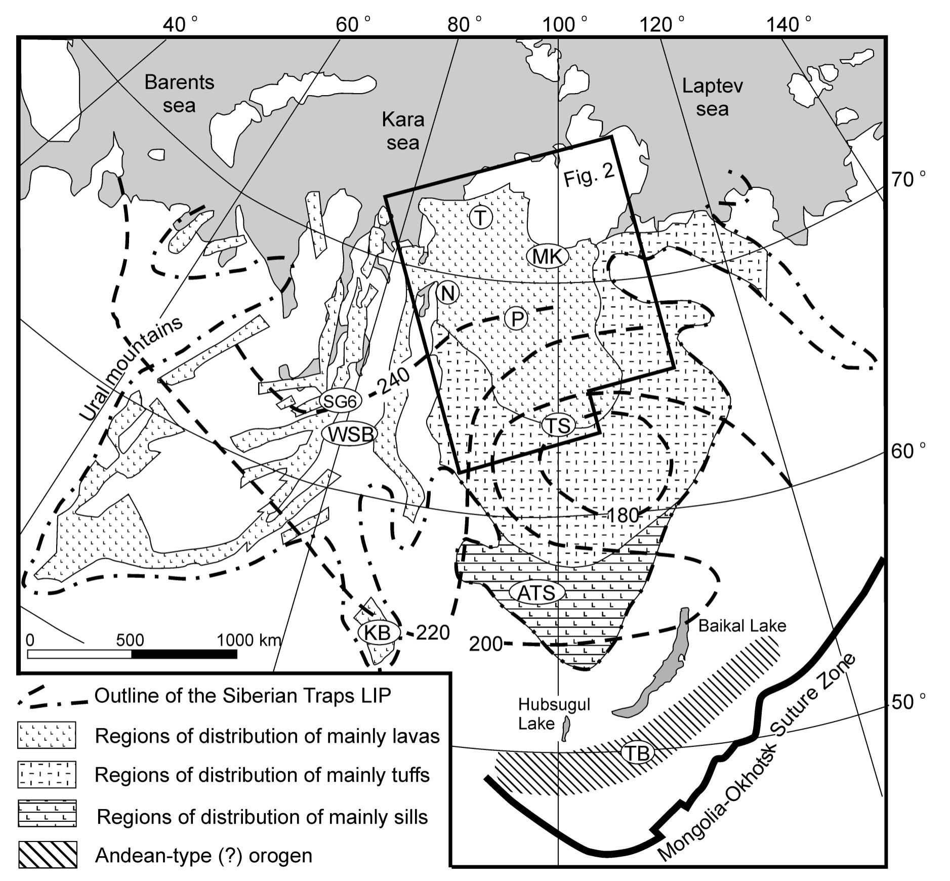 Figure 1 - from Evaluation of different models for the