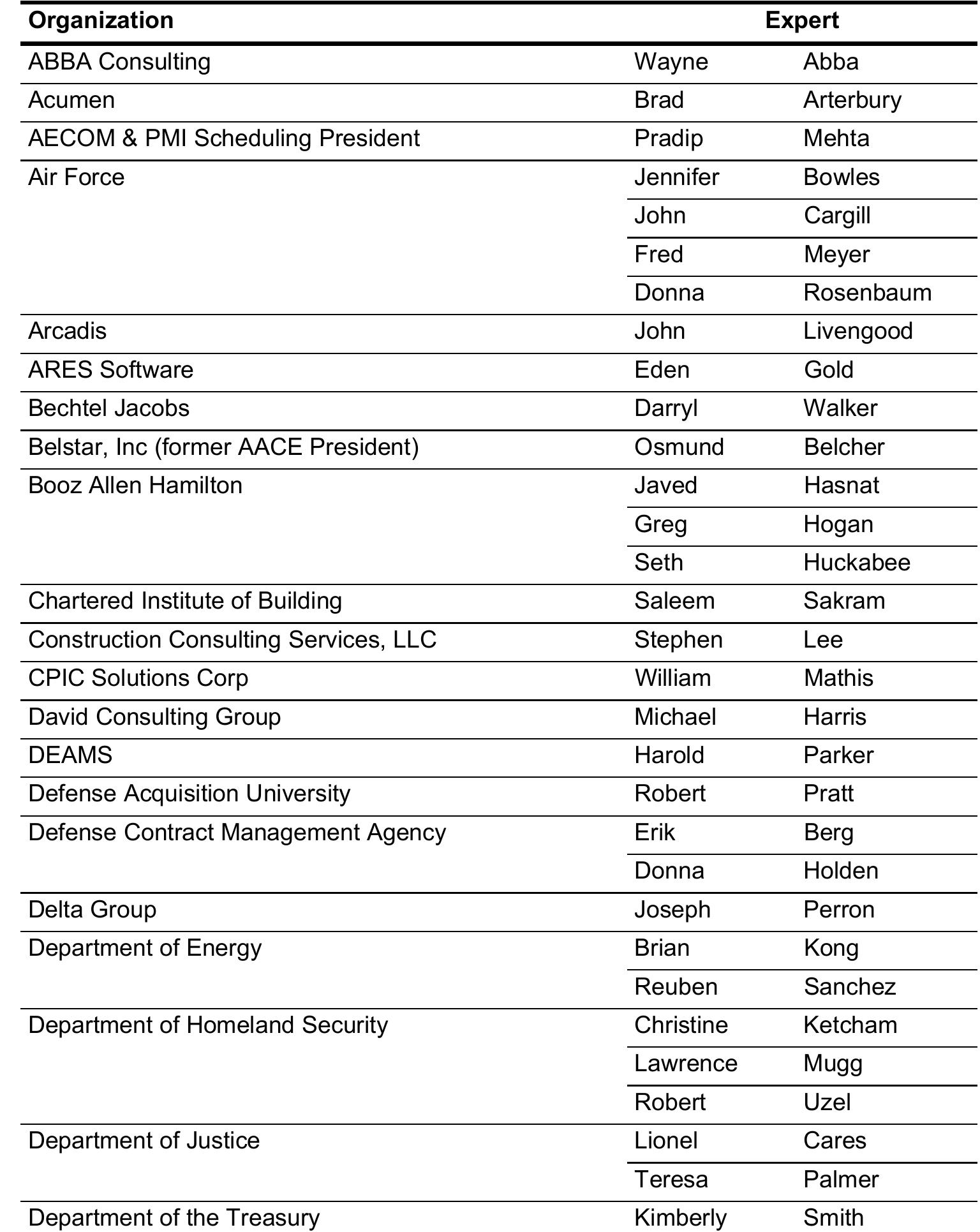 Table 53 - GAO Schedule Assessment Guide Best Practices for