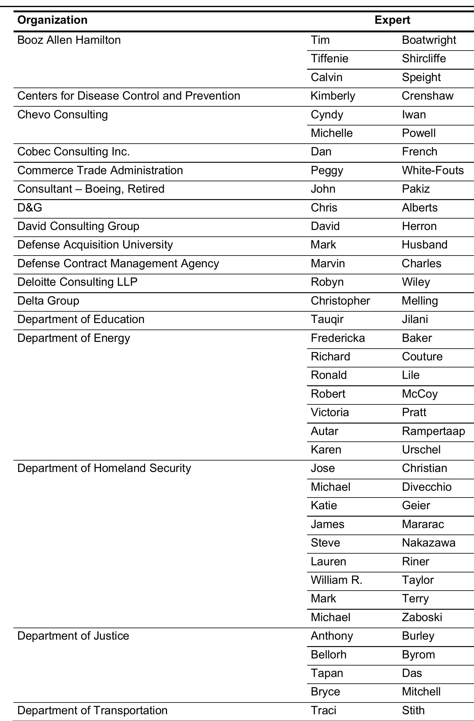 Table 58 - GAO Schedule Assessment Guide Best Practices for