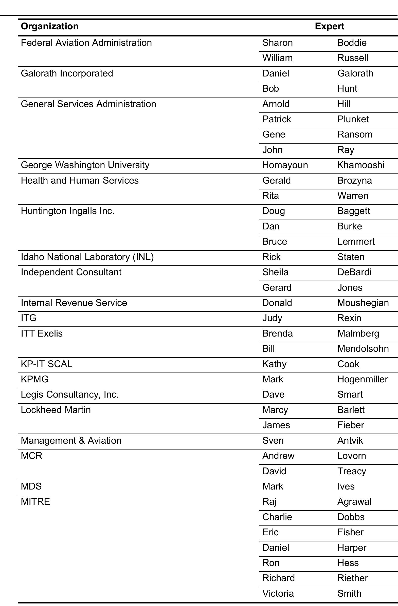 (PDF) GAO Schedule Assessment Guide Best Practices for project ...