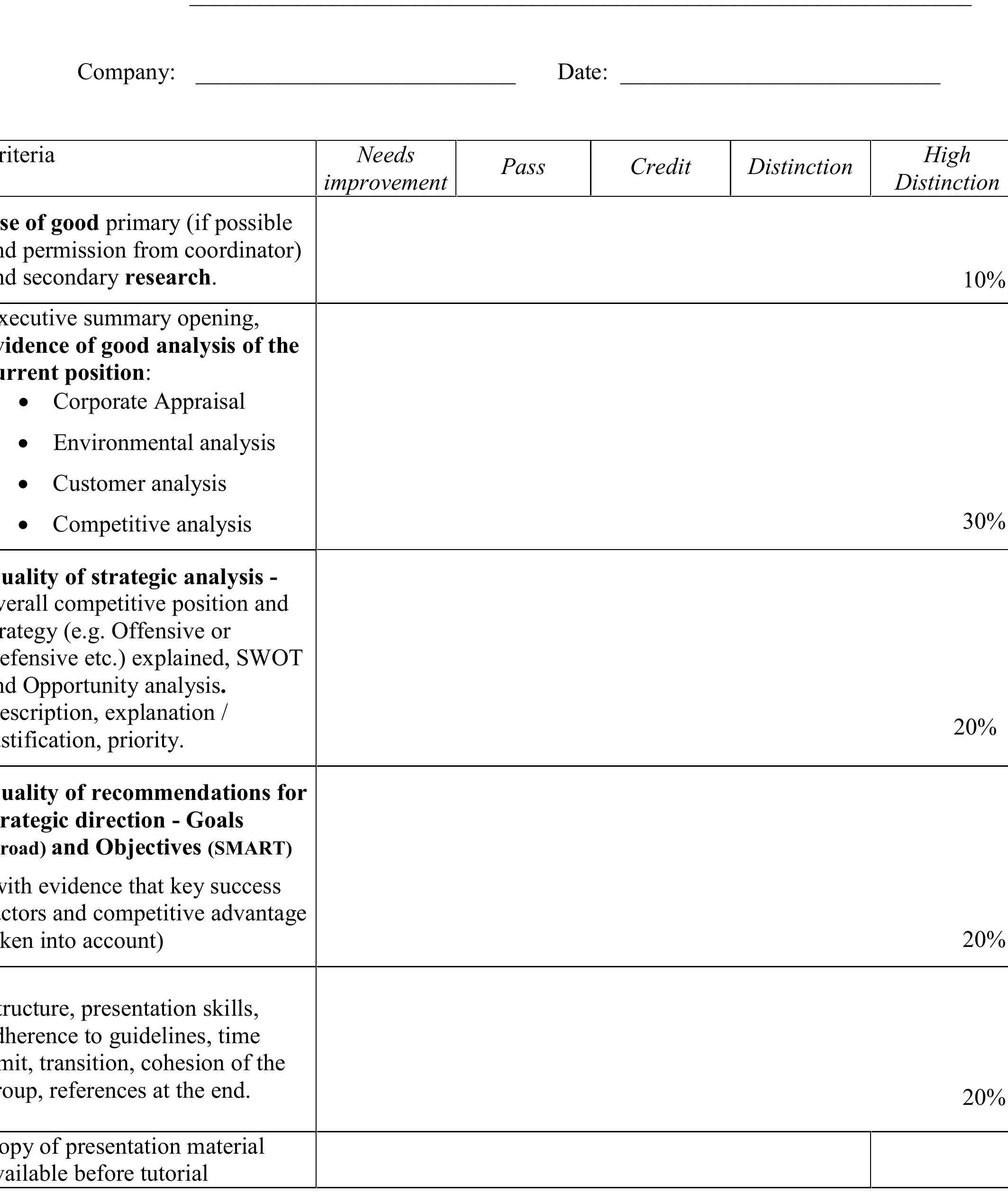 Table 1 - MARK344 Presentation Marking Guide – Presentation