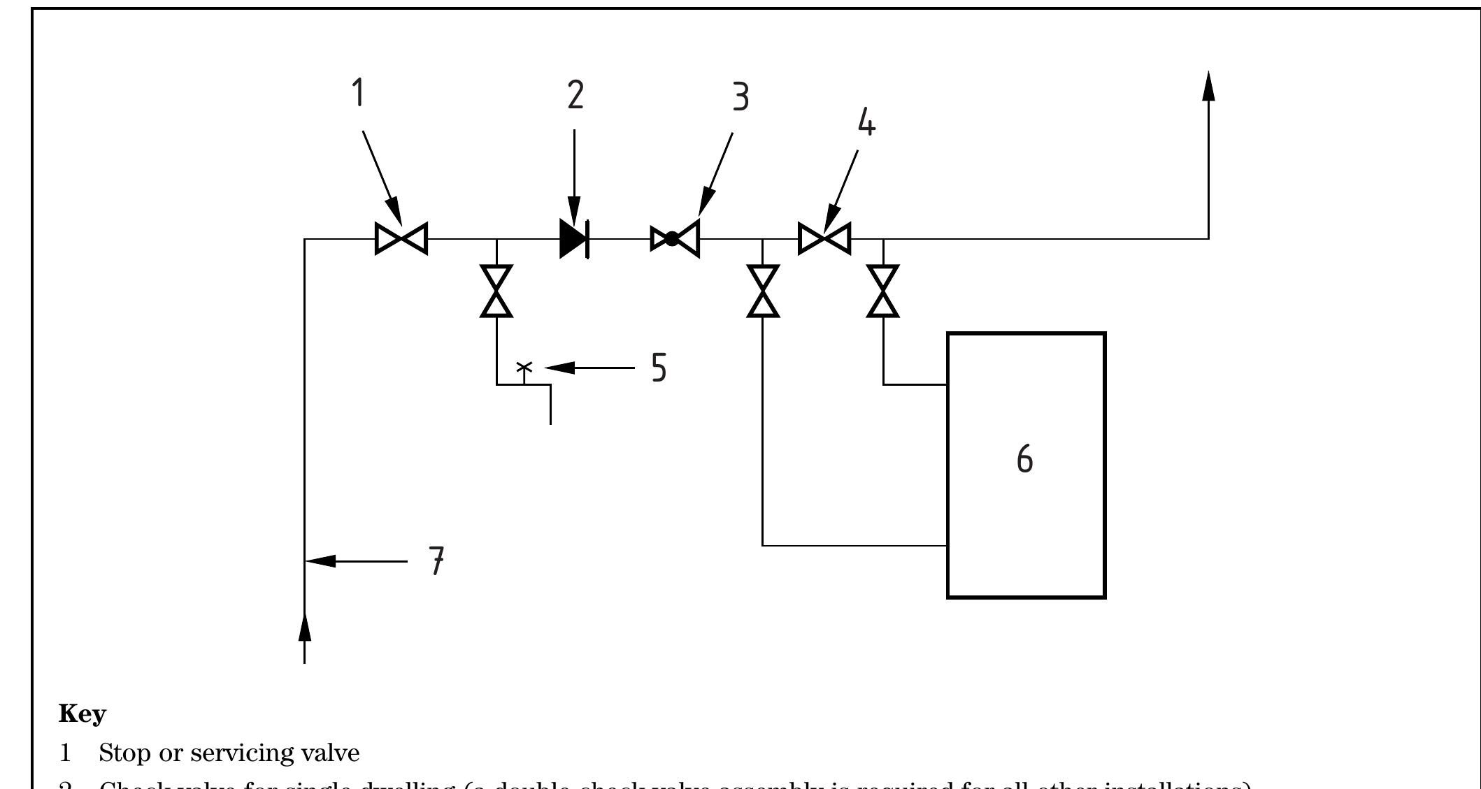 (PDF) BS 6700:2006 Design, installation, testing and maintenance of ...