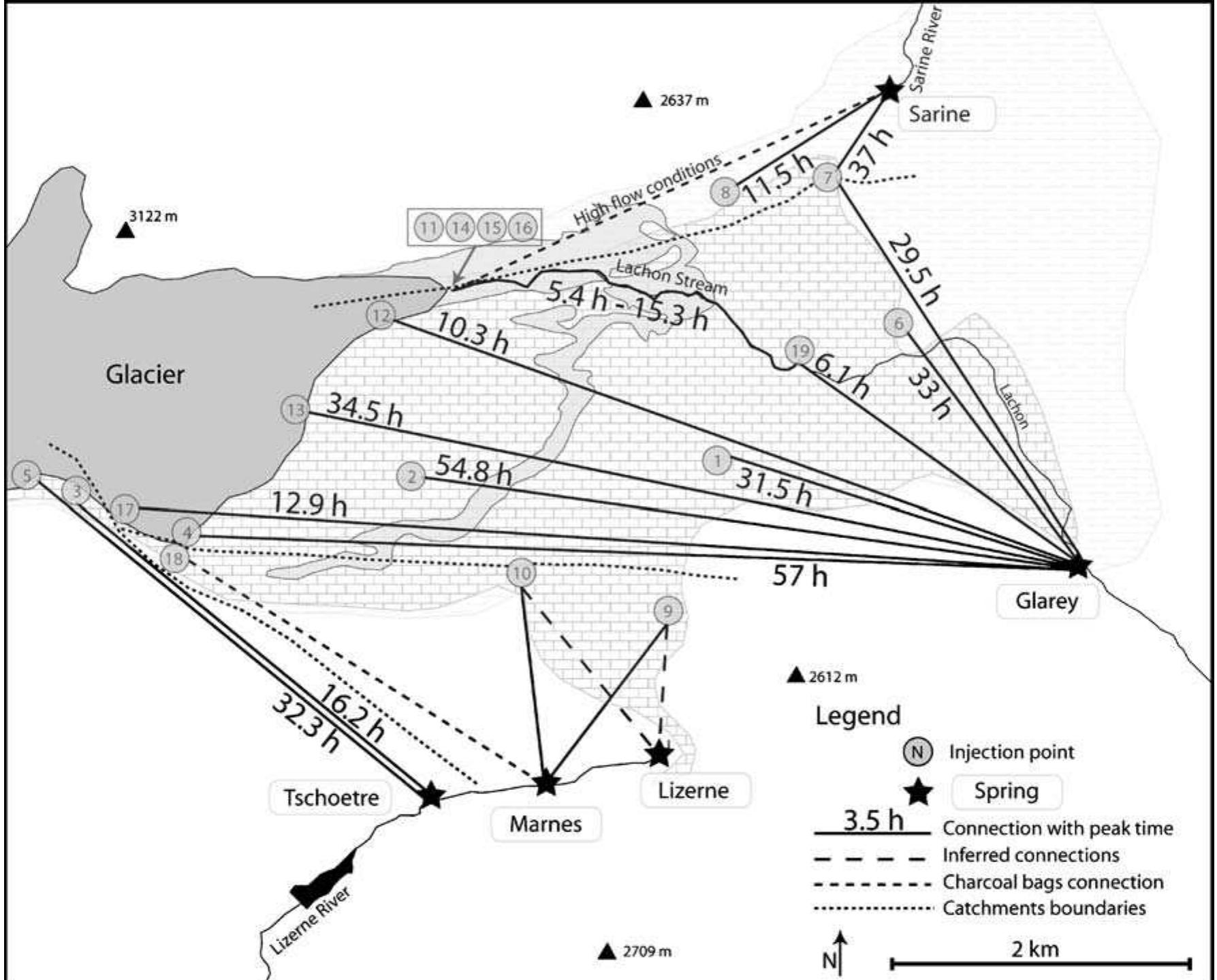 Underground connections demonstrated by tracer tests with