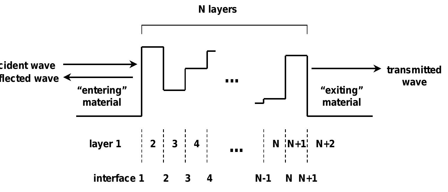 This solutions is given here as a mathcad worksheet, though