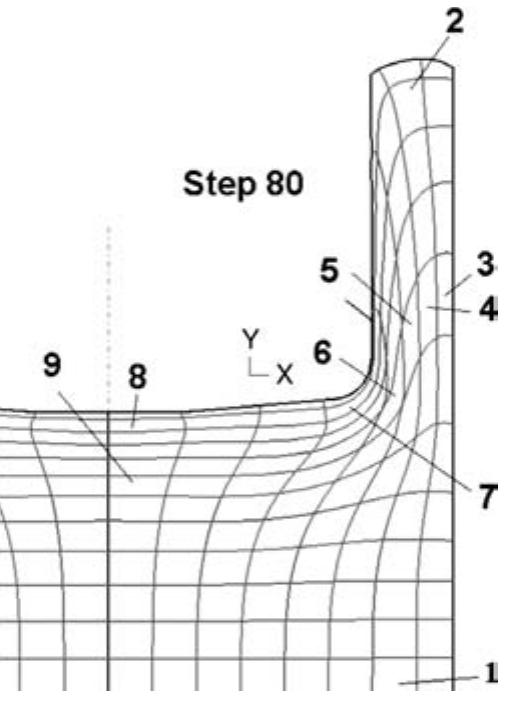 Figure 232 - from Applied Metal Forming: Including FEM