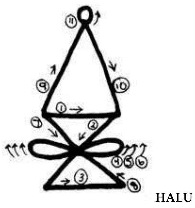 (PDF) KARUNA KI MANUAL BY VINCENT AMADOR COMPASSIONATE HEART ENERGY AND ...