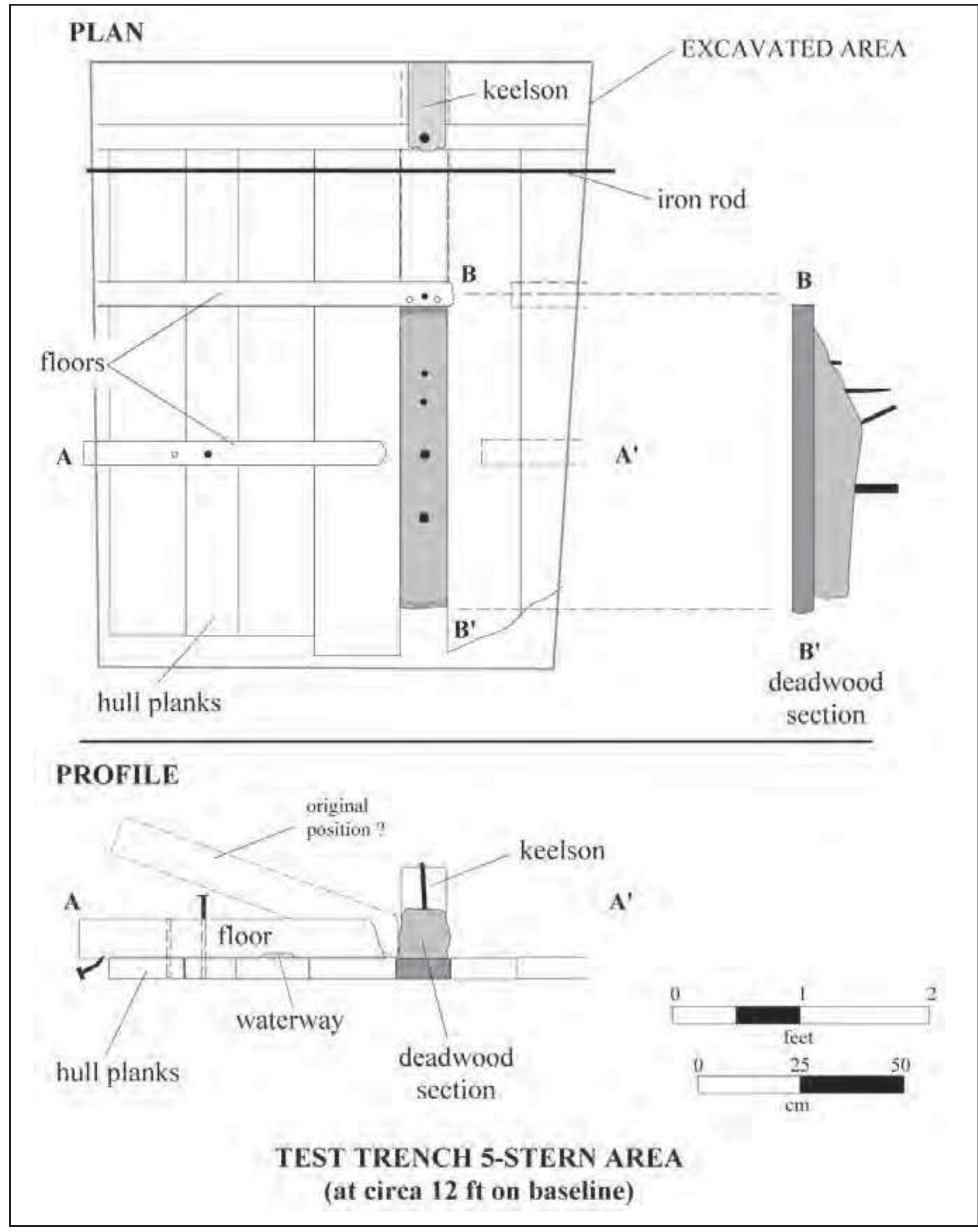 Plan and profile views of structure recorded in test trench