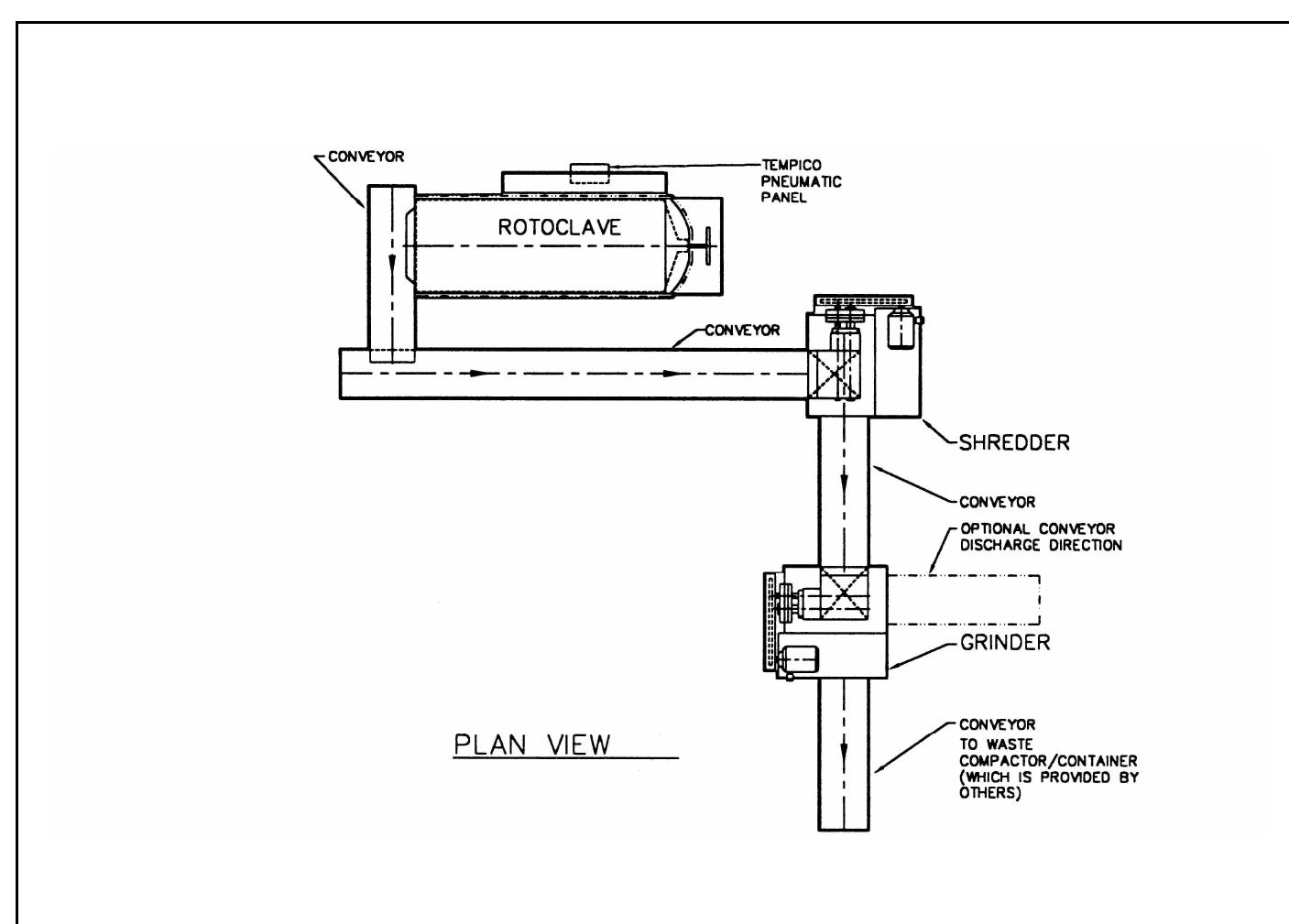 Plan view of typical autoclave system layout chemical