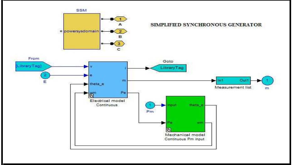 Simplified model of third order of synchronous generator