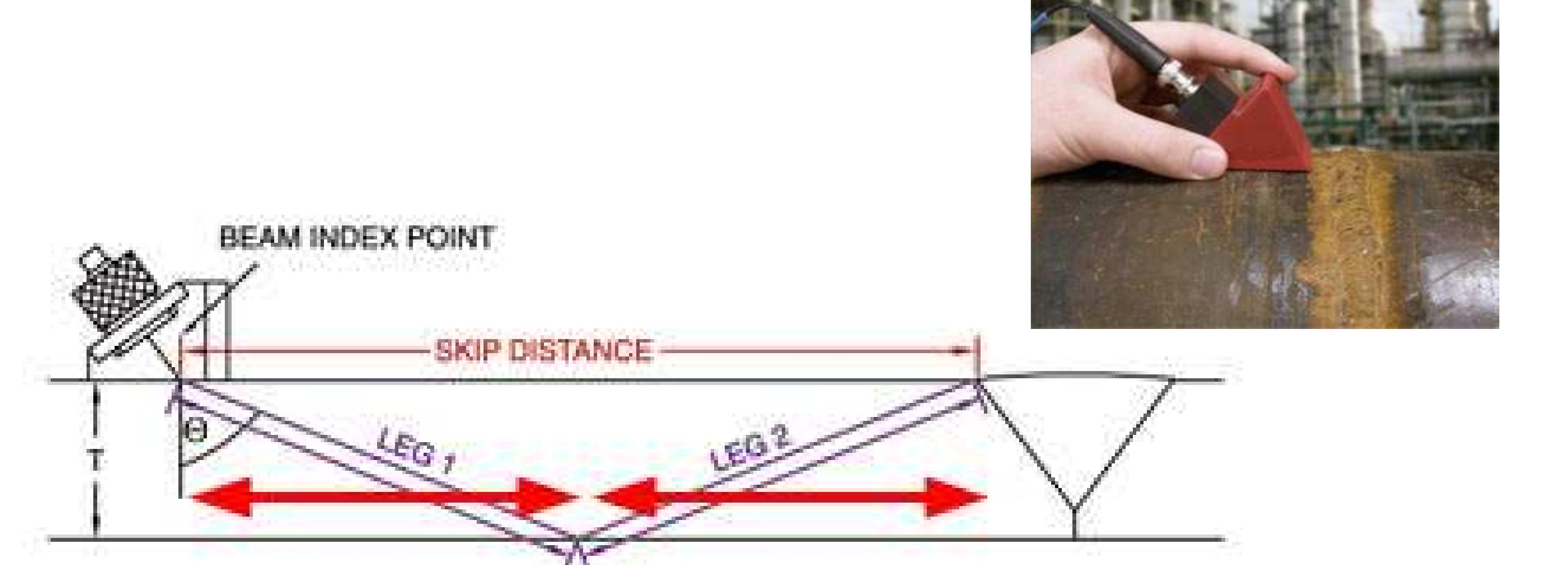 Figure 22 - Understanding Ultrasonic Testing of Steel