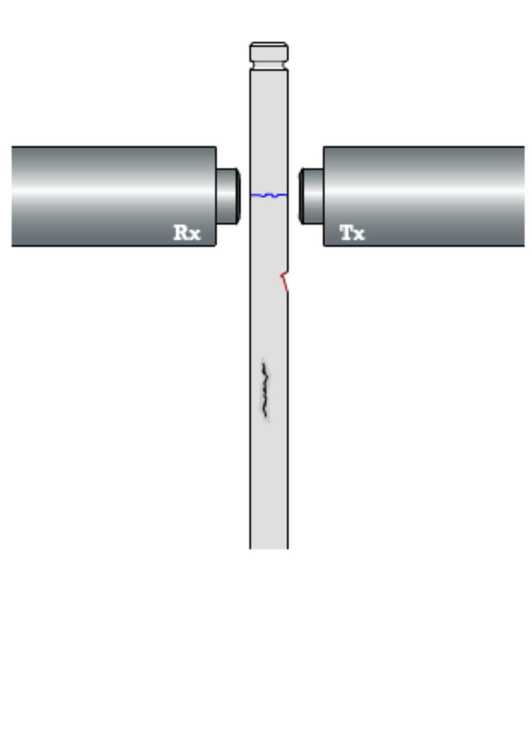 Figure 63 - Understanding Ultrasonic Testing of Steel