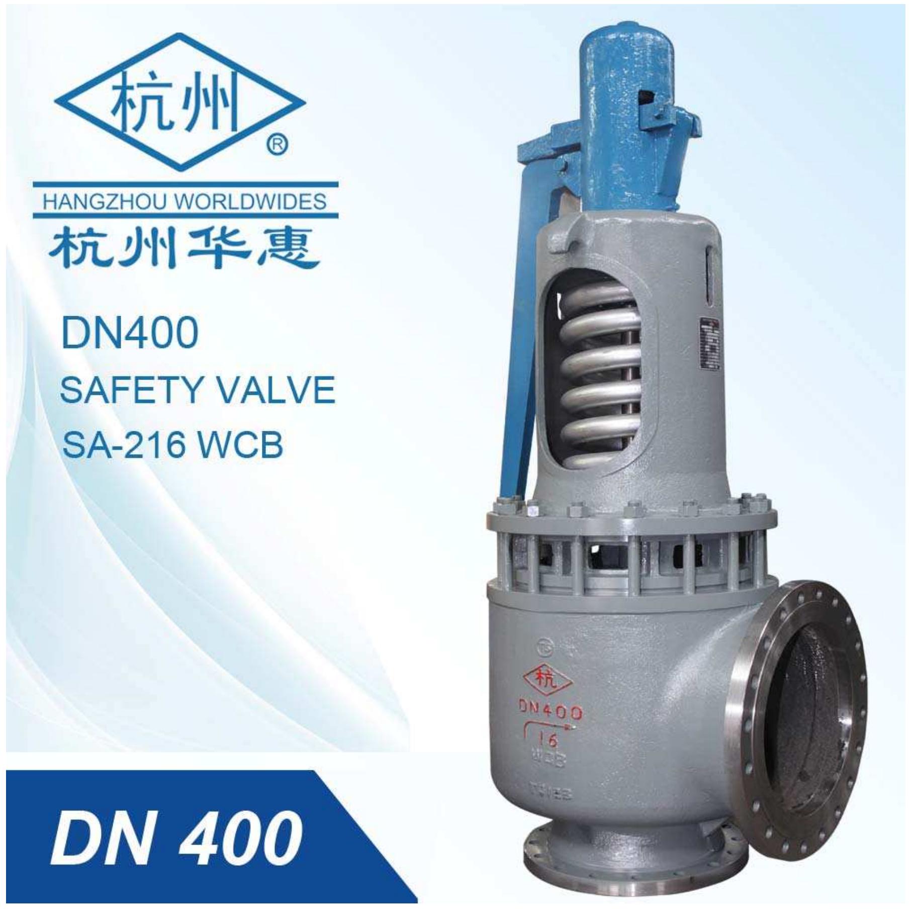 Figure 148 - Understanding Pressure Relieving Devices