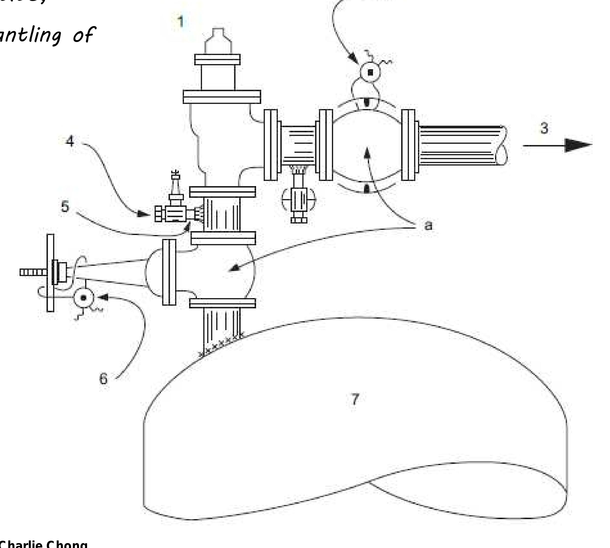 Figure 192 - Understanding Pressure Relieving Devices