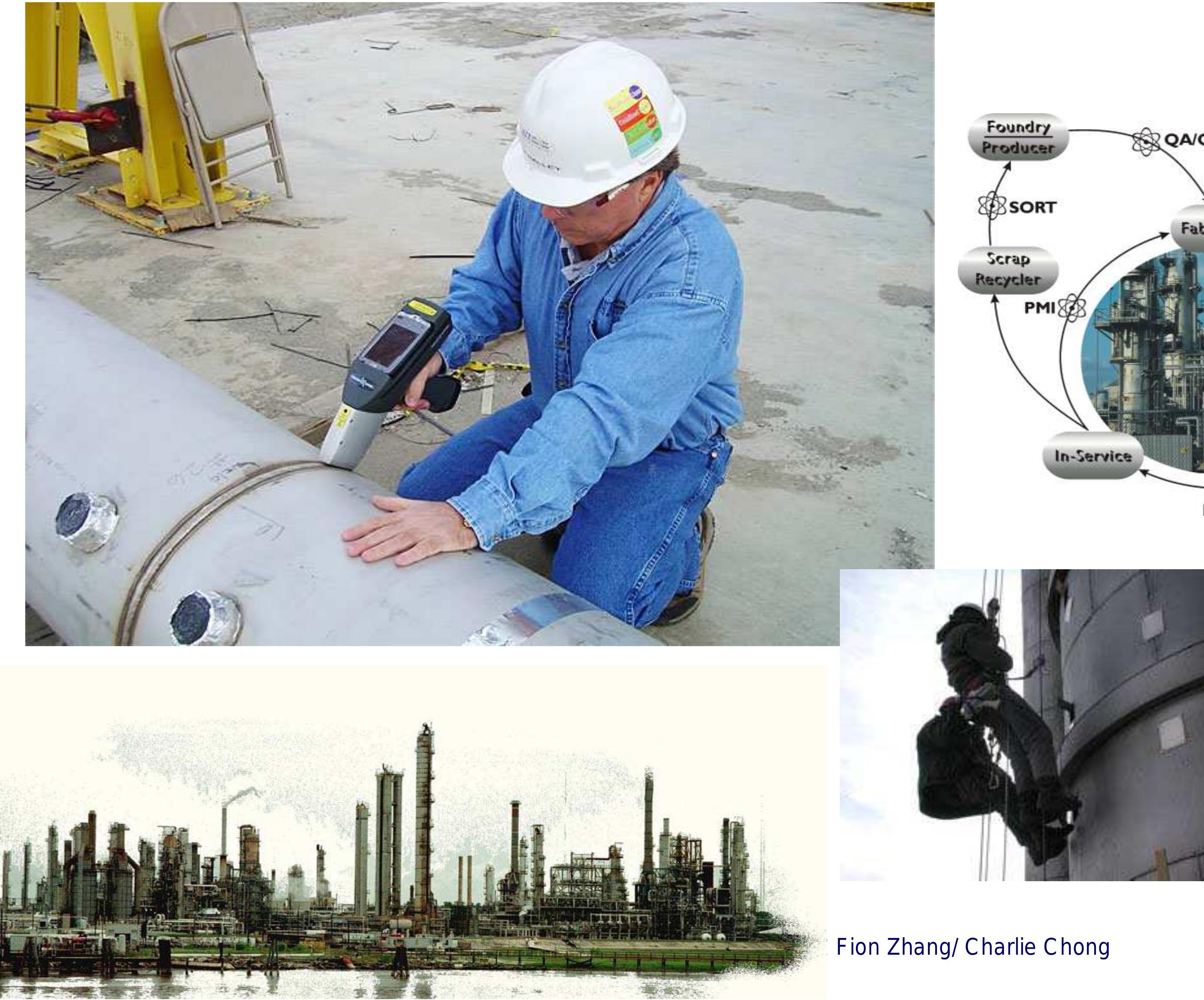 Figure 18 Understanding Positive Material Verification
