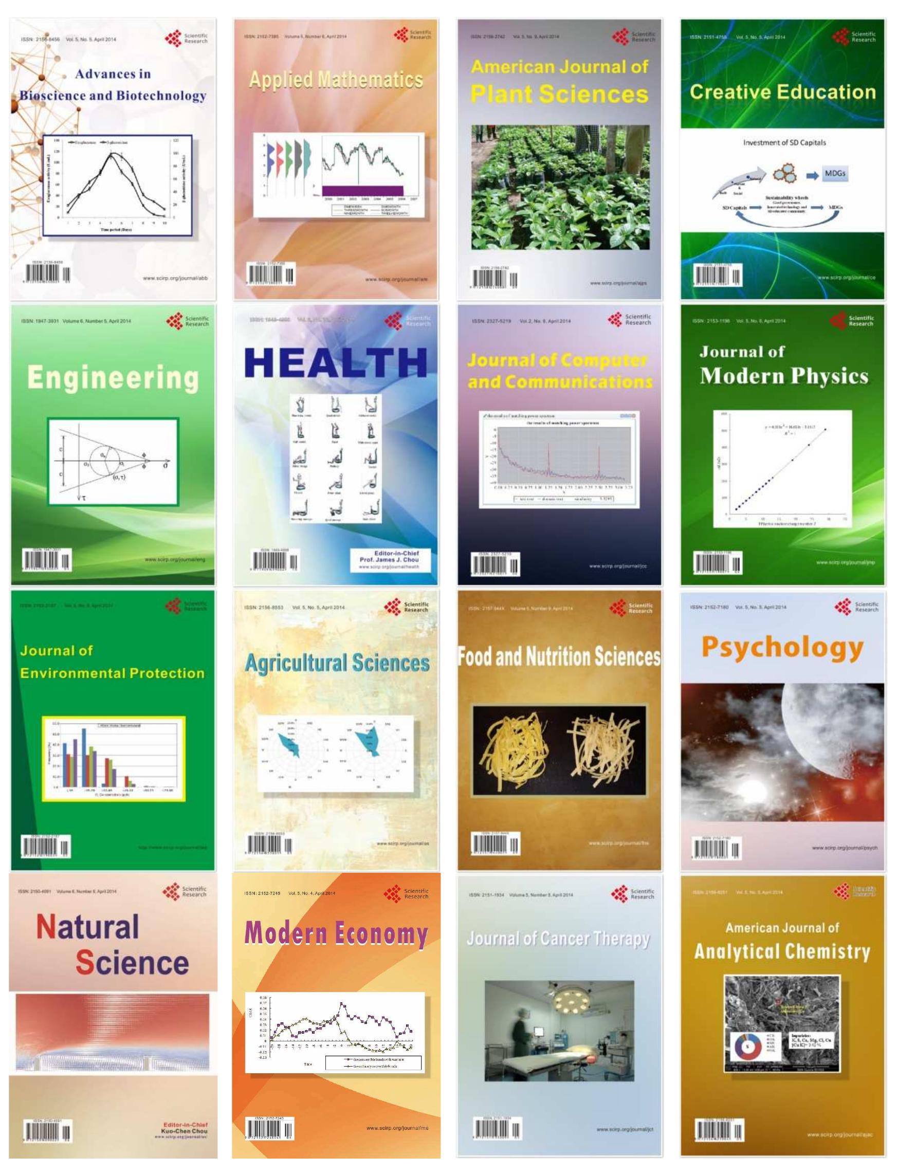 Figure 8 - AN OVERVIEW OF THE DESIGN SCHOOL OF STRATEGIC