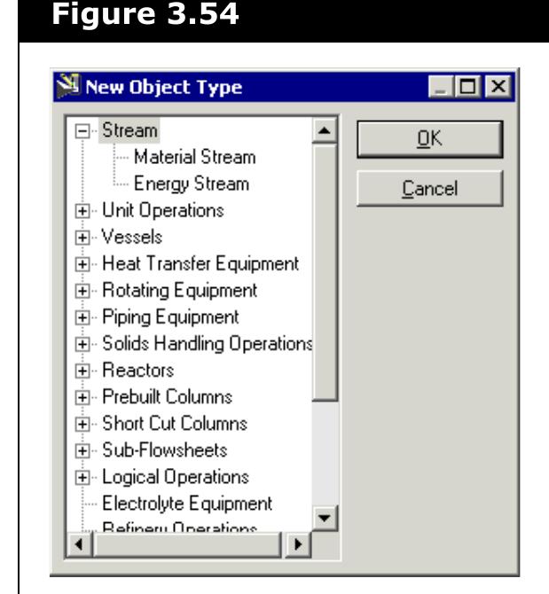 Figure 51 - Hysys Process Simulation