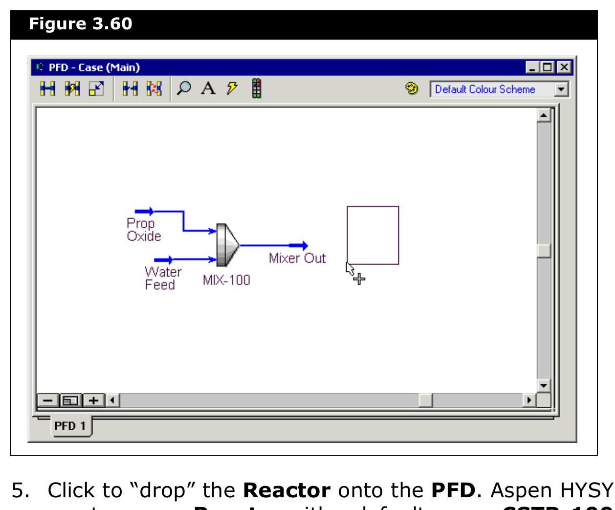 Figure 56 - Hysys Process Simulation