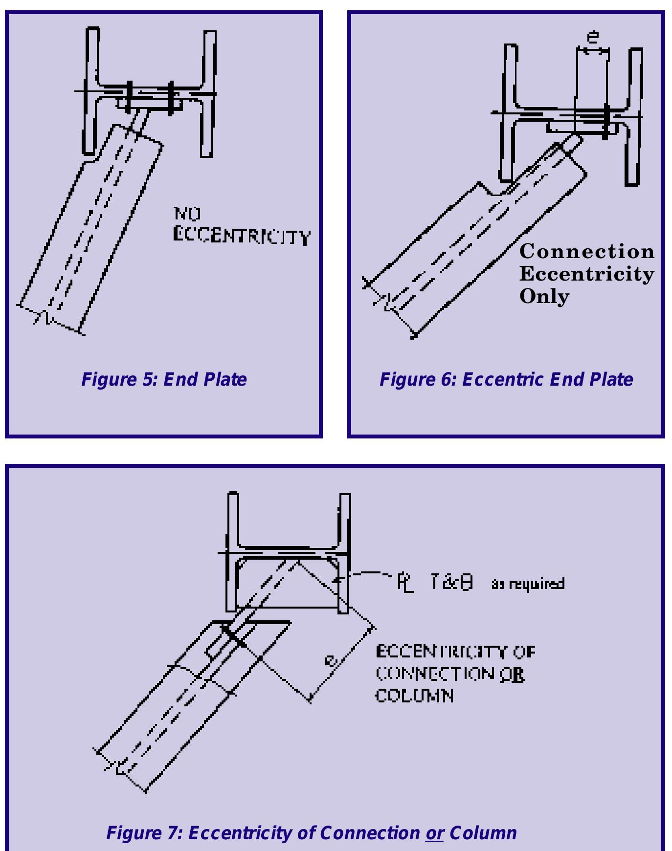 Connections for Skewed Beams