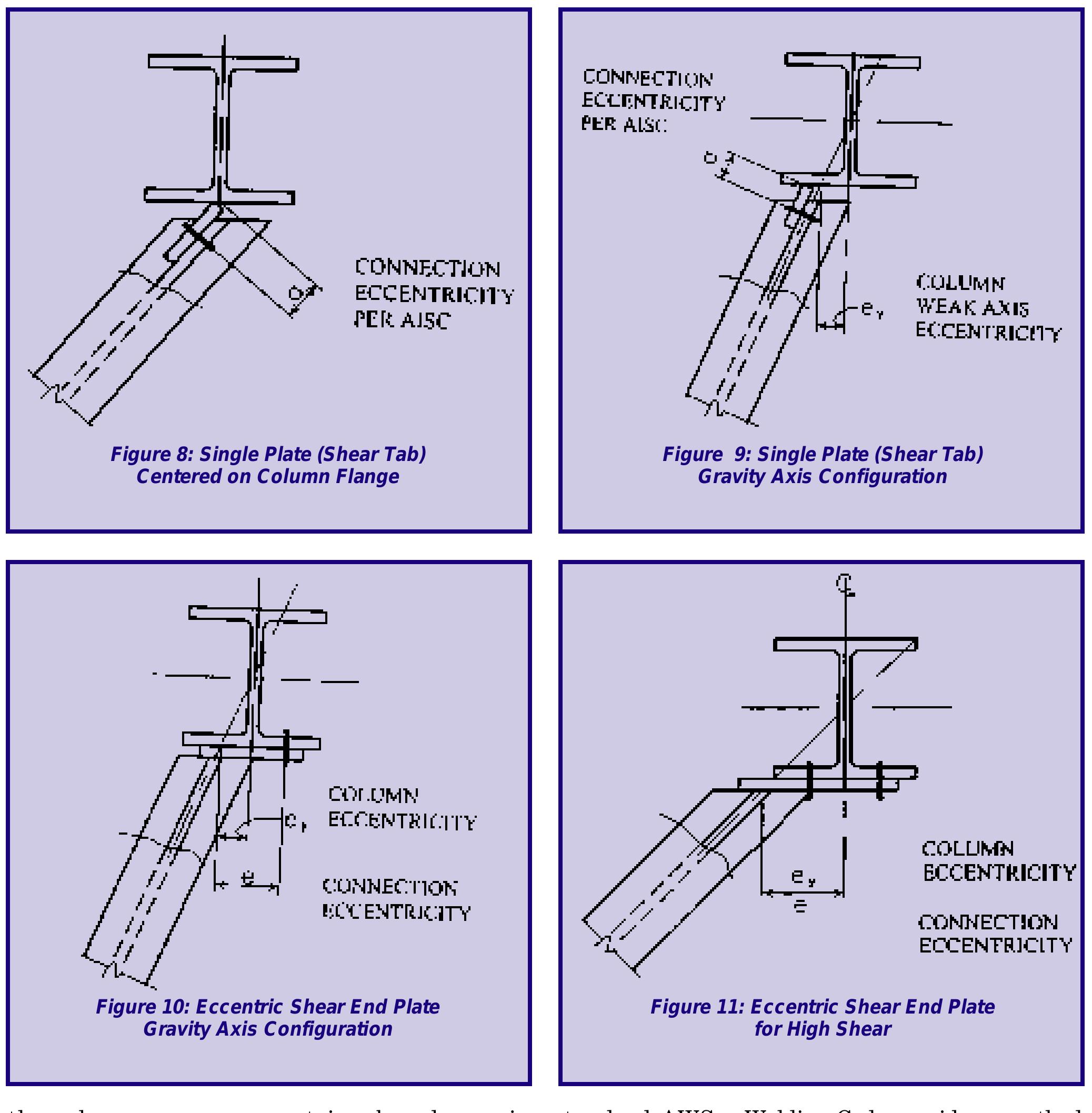Connections for Skewed Beams
