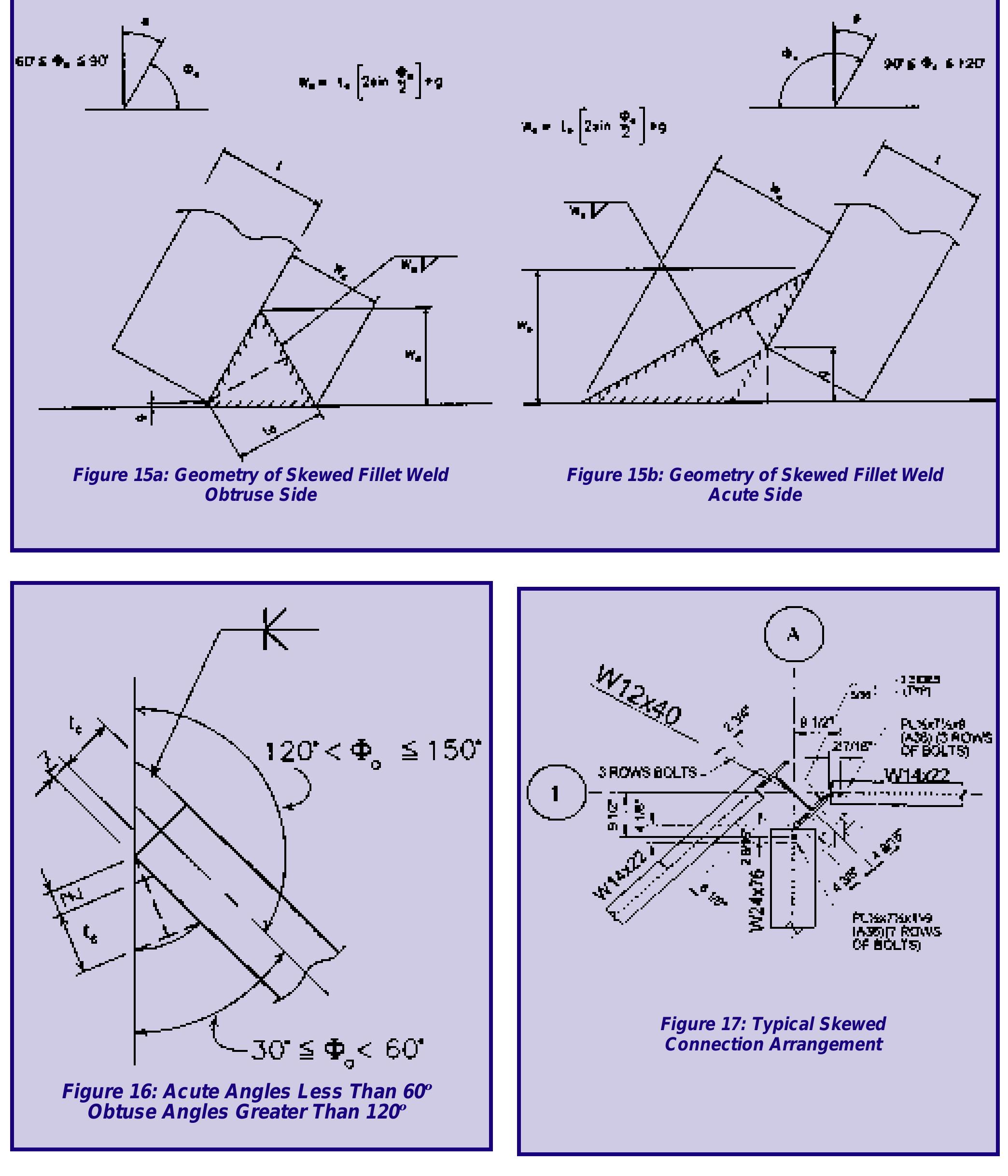Connections for Skewed Beams