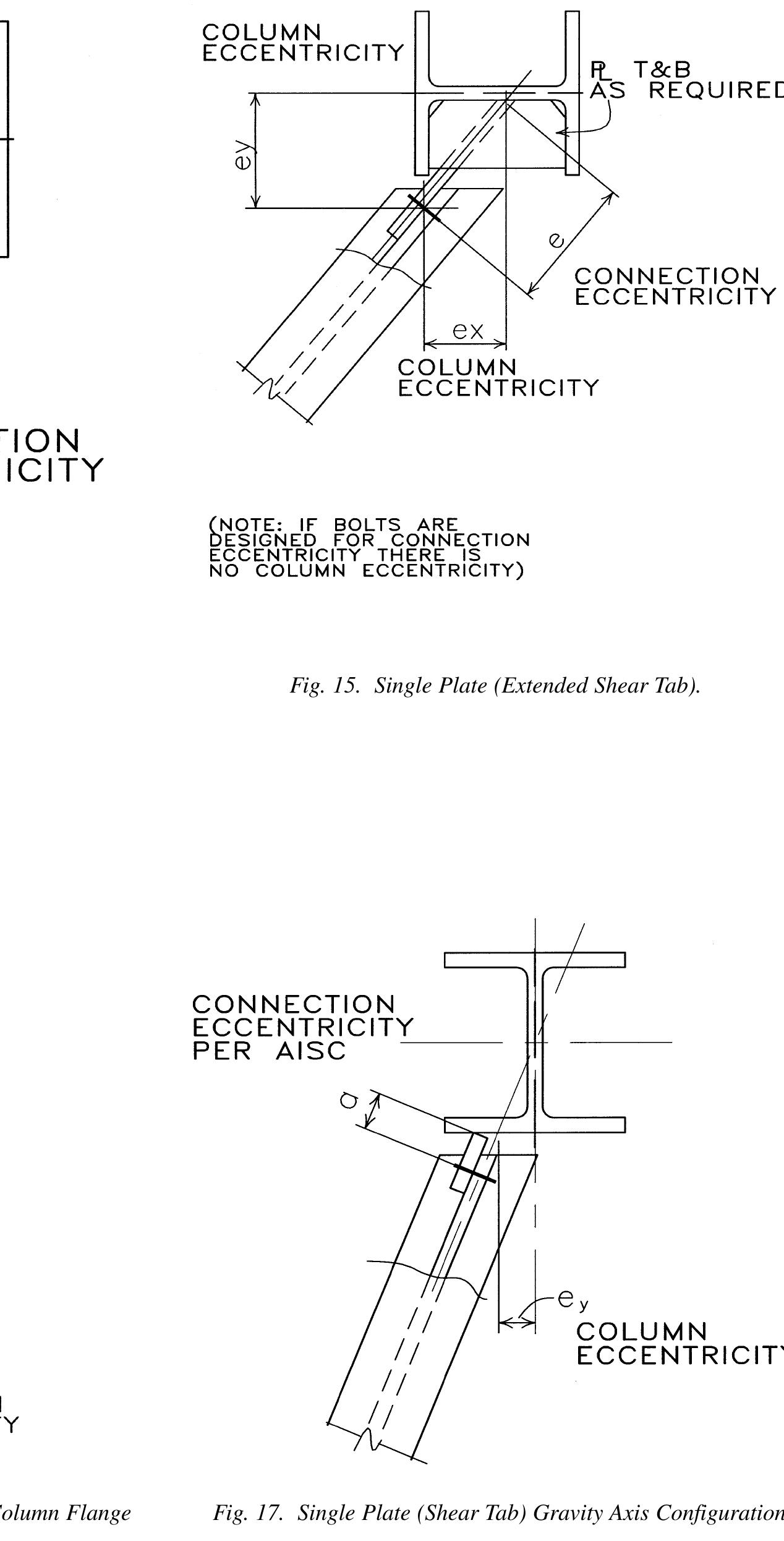 Figure 13 - ORTHOGONAL AND SKEWED SHEAR CONNECTIONS DESIGN