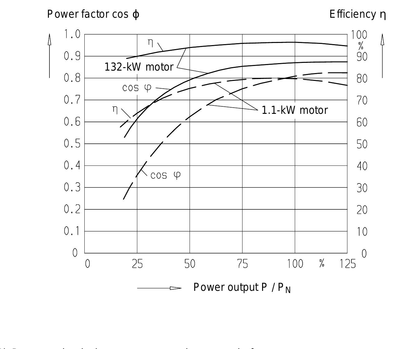 Figure 25 - Technical Drawings Surface Texture