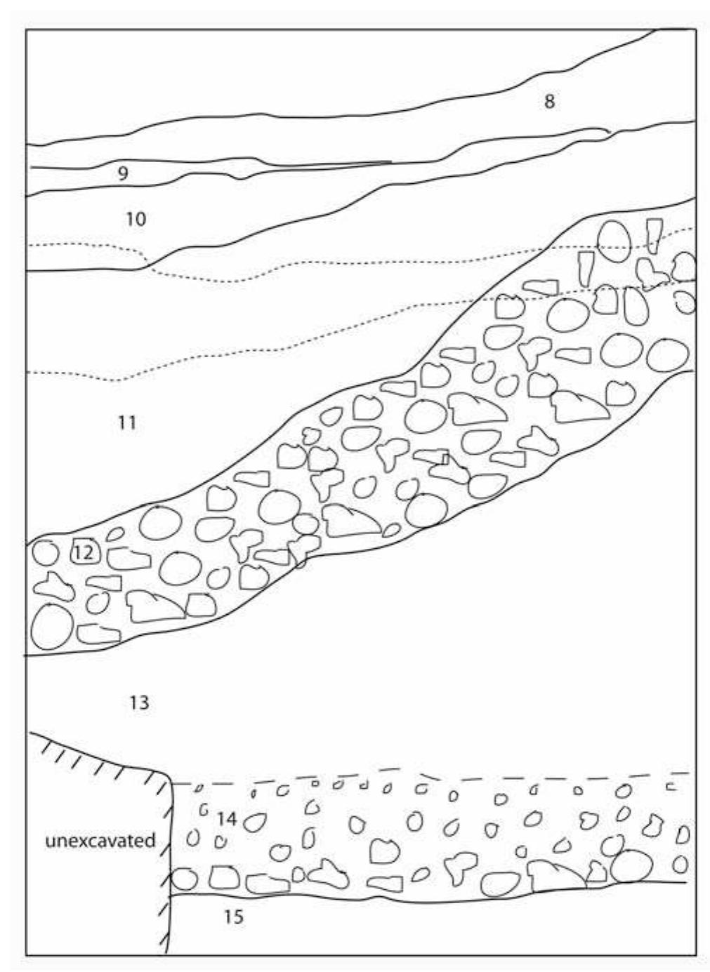 Profile drawing of wg 43. dotted line indicates halite